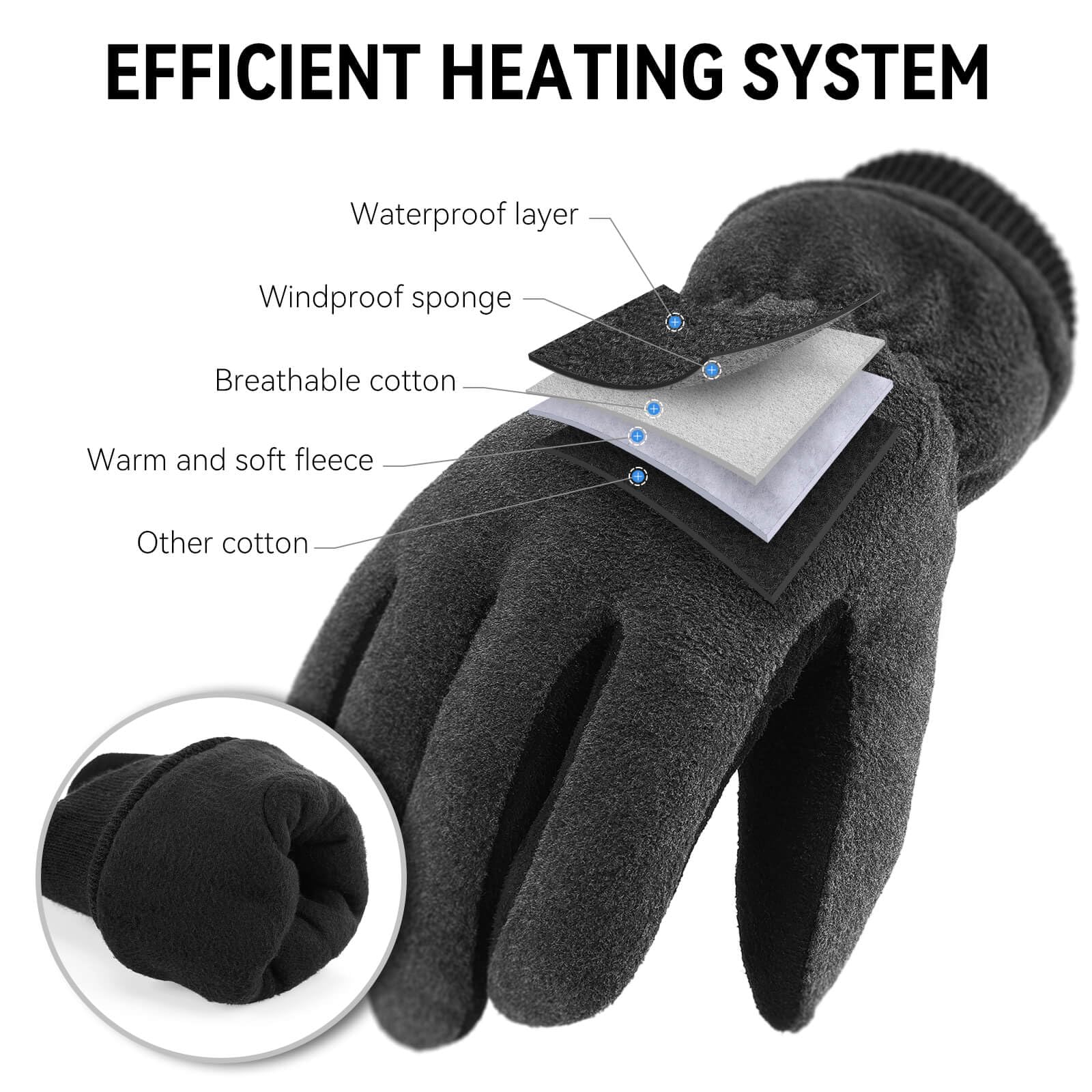 OZERO Winter Gloves Insulated Work Cold Proof Deerskin Suede Leather Thermal Fleece for Men and Women Grey-Black Small