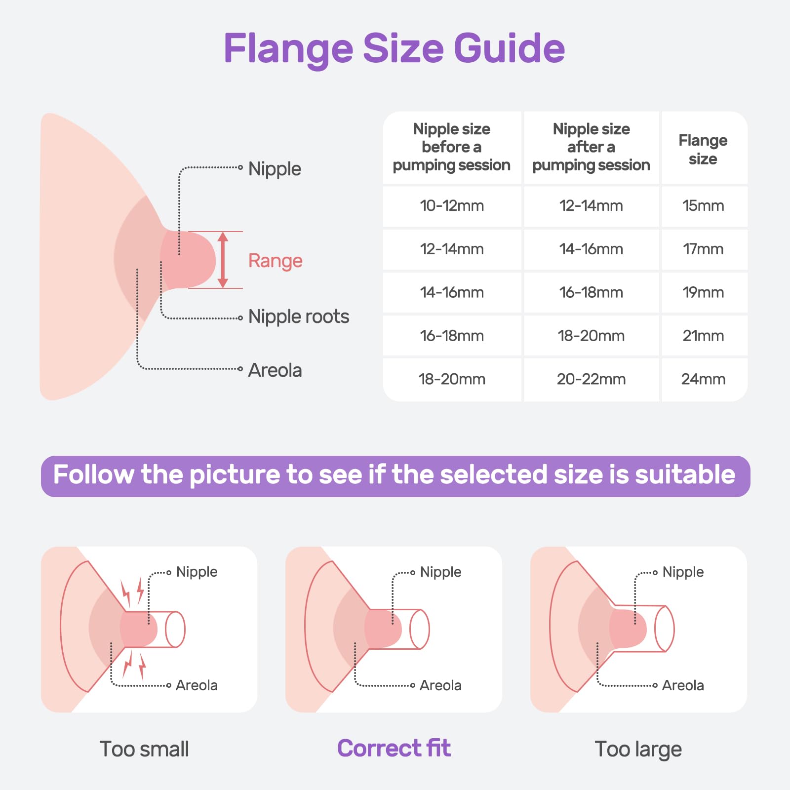 Nuliie Hands-Free Breast Pump S32, Electric Wearable Breast Pumps 4 Modes 9 Levels, More Private, 24MM Comfortable Flange, Memory Function, Replaced Accessories Included (2 Packs, White)