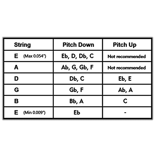 Pitch-Key PK-01 Drop-Tuning Key for Guitar