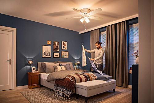 Philips LED Flicker-Free Dimmable A15 Light Bulb, 350 Lumen, Soft White Light (2700K), 3.8W=40W, E17, Title 20 Certified, 8-Pack