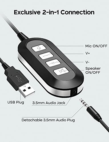 XAPROO USB Headset with Microphone for PC, Computer Headset with Microphone, Comfort-Fit On Ear Business Headset, 3.5 mm Wired Headphones for MS Teams Skype Zoom VoIP Conference Online Class