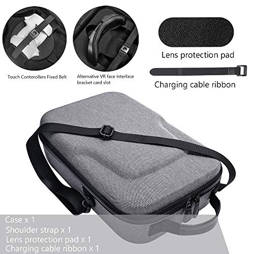 LOVEDAY Hard Travel Case for Oculus Quest 2 / Oculus Quest VR Gaming Headset Controllers Accessories Waterproof Carring case (Gray