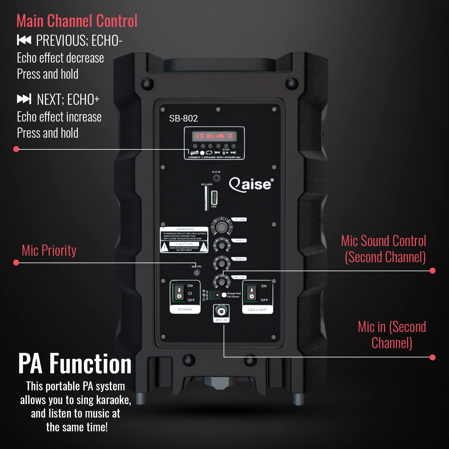 QAISE Professional Bluetooth Speaker Party Boombox Karaoke Machine with Deep Bass, 8” Subwoofer, 1.5” Tweeters, LED Lights, Compact System for Parties & Events, 3500 Watts Power (Mini Bass Thumper)