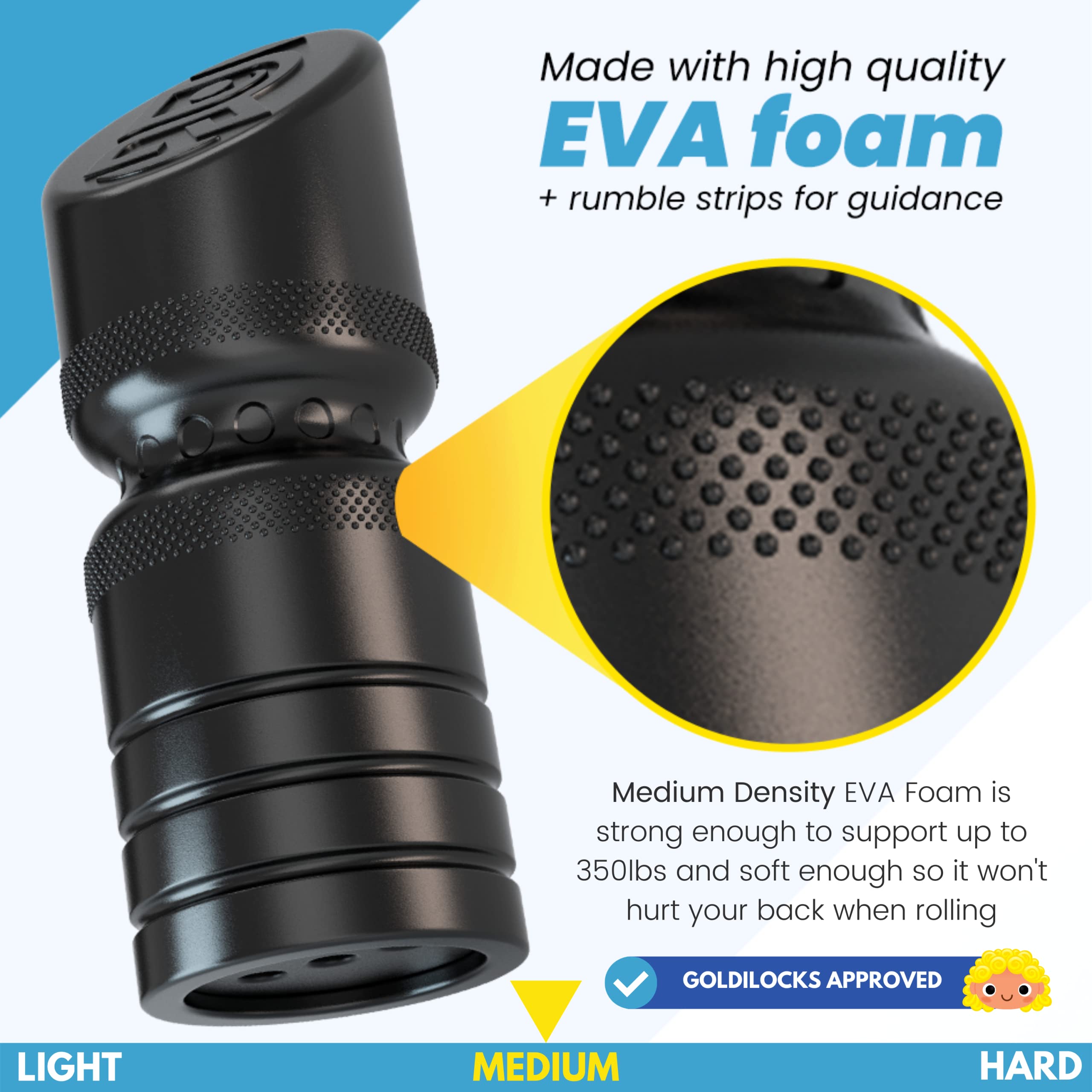 Rehab Roller 6 in 1 Foam Roller - Medium Density Foam Roller for Back Pain & Legs - Deep Tissue Muscle Massager with Built in Slant Board, Peanut Roller, Trigger Point Release Tool & More (Lime)