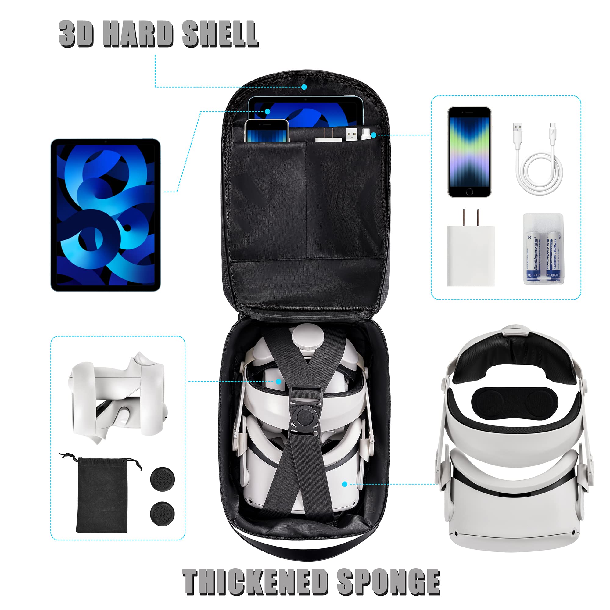 VR Oculus Quest 2 Case, Hard Carrying Case Backpack for Storing Oculus Headset Controller, Lightweight Travel Case for Oculus/Meta Quest 2 Accessories…