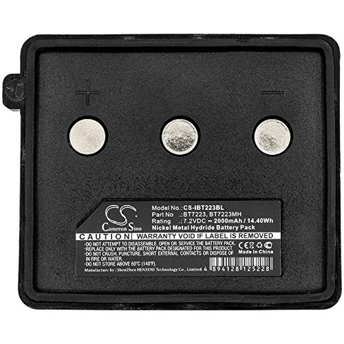 Replacement Battery for Jay Combi OMEWIDEAUTONOMY OMNICONTROL ReceiverOMR TransmitterOME UMEWIDEAUTONOMY 7.2V/1300mAh