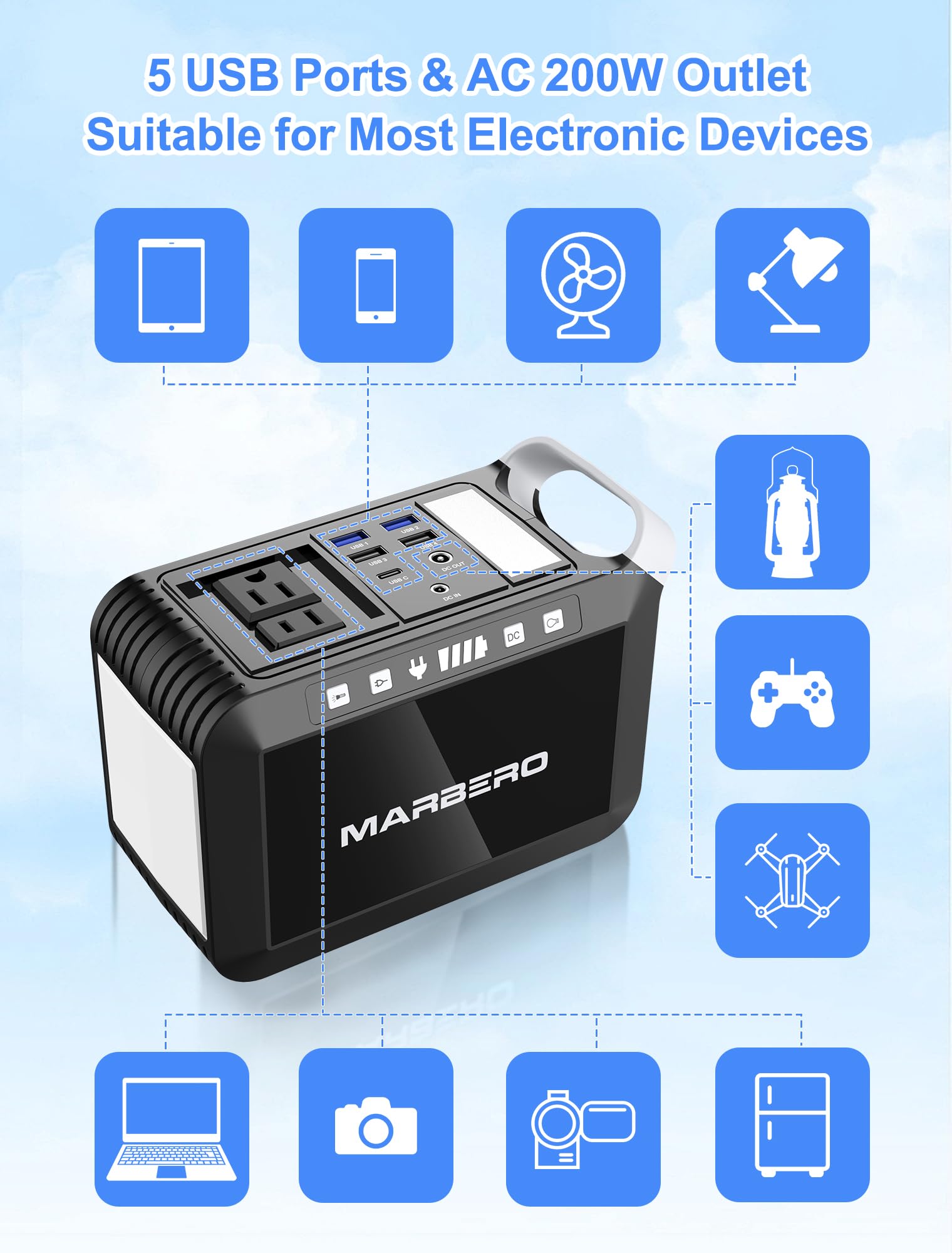 MARBERO 40000mAh Portable Power Bank with AC Outlet and 100W Portable Solar Panel for iPhone, Galaxy, Tablets Outdoor Camping Home Office Emergency,iPhone, Galaxy, Tablets