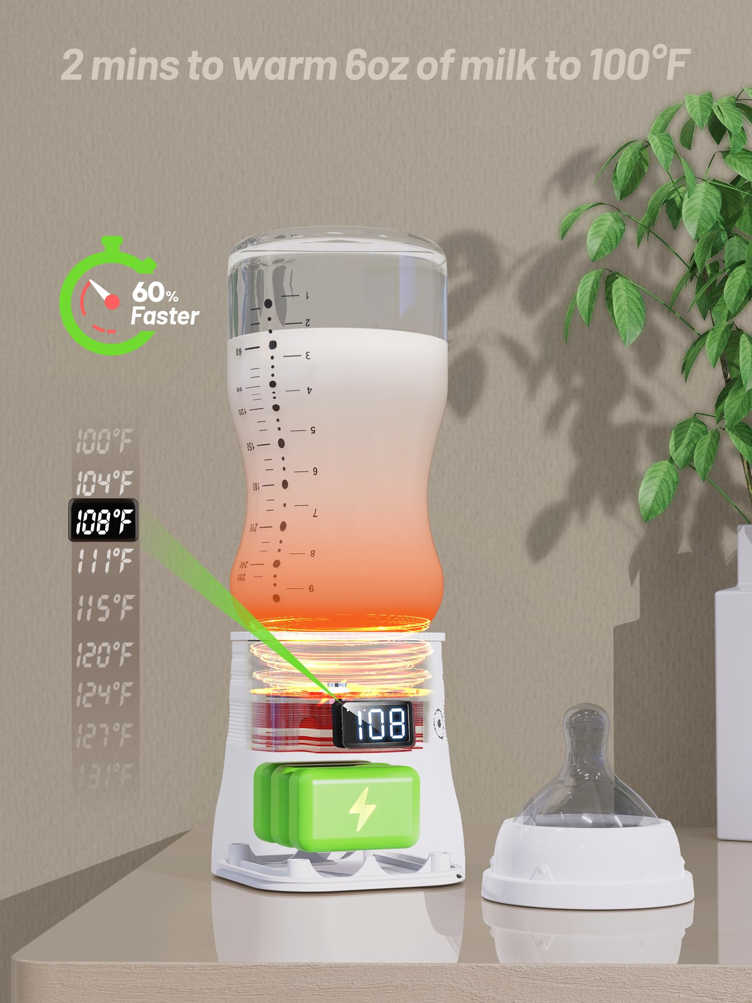 Portable Bottle Warmer for Travel, BabySafe 15000mAh Rechargeable Baby Bottle Warmer with 5 Adapters, 100W Fast Heating & Accurate Temperature Control, Cordless On The Go Milk Warmer for Breastmilk