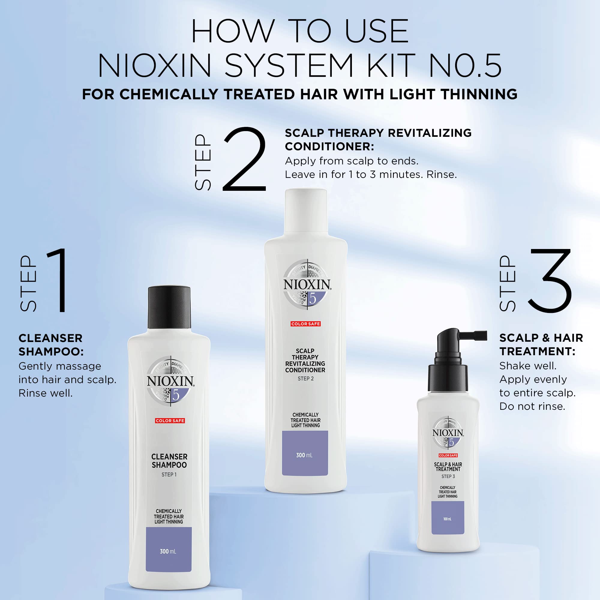 Nioxin System 5 Scalp Cleaning Shampoo and Therapy Conditioner Set for Chemically Treated Hair with Light Thinning