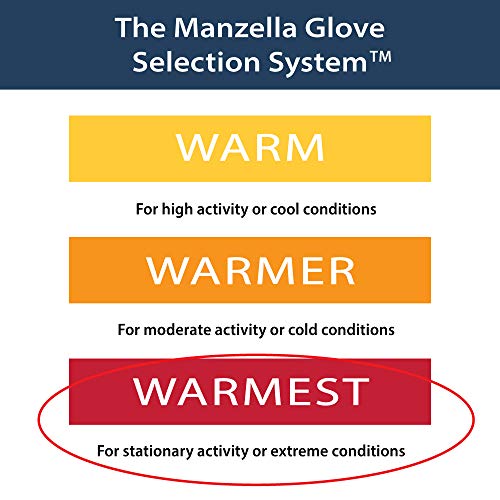 Manzella Women's All Elements 3.0 Cold Weather Sports Glove