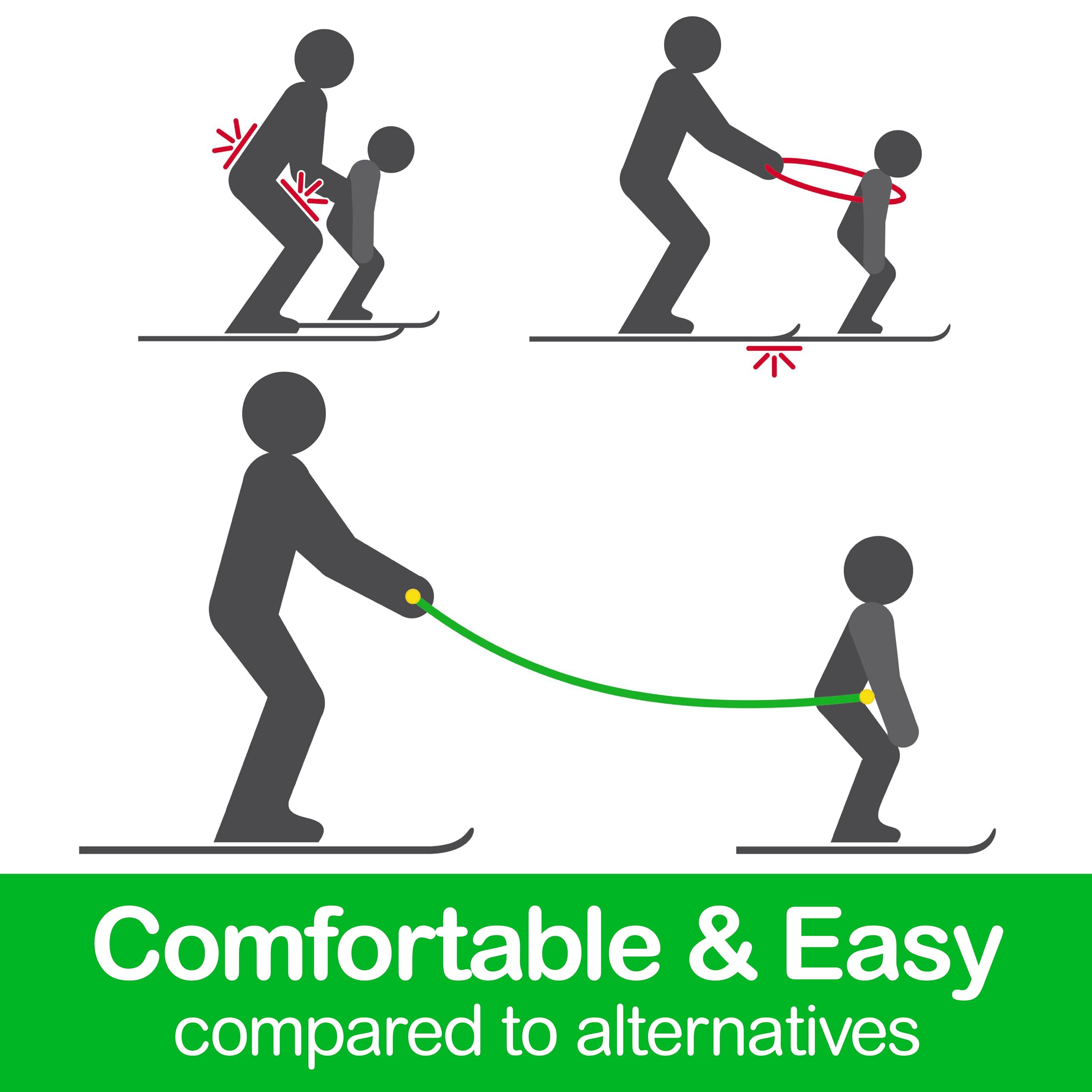 Slope Ropes Kids Ski Trainer to Teach Kids to Downhill Ski Safely with Proper Posture, Simple Harness Free Design, Fun for Parents and Kids (Blue/Pink)