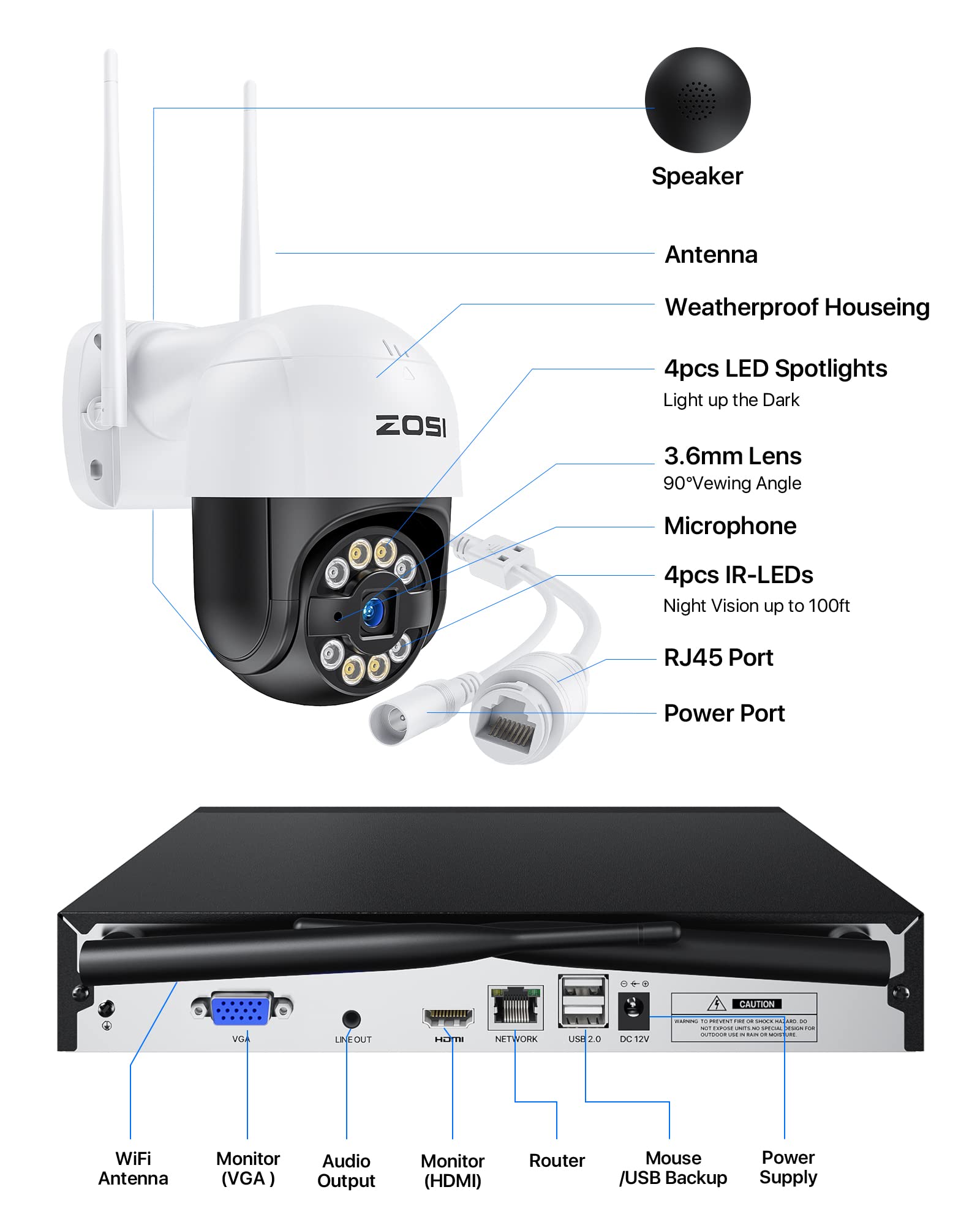 ZOSI 2K PTZ Wireless Security Camera System,6pcs 3MP Pan/Tilt Cameras Outdoor Indoor,8CH 3MP WiFi Surveillance NVR with 1TB HDD,Night Vision,Spotlight & Siren,AI Human Detection,for 24/7 Recording