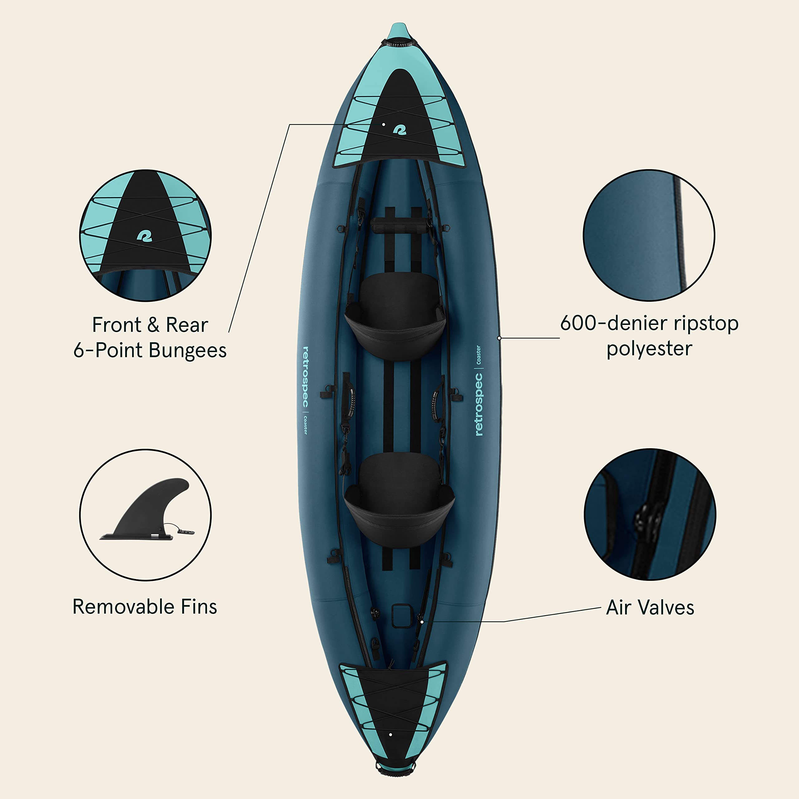 Retrospec Coaster 1 Person Inflatable Kayak - Portable 600-Denier Ripstop Polyester Blow up Kayak - Includes Double-Sided Paddle, Hand Pump & Carrying Bag - Wild Spruce