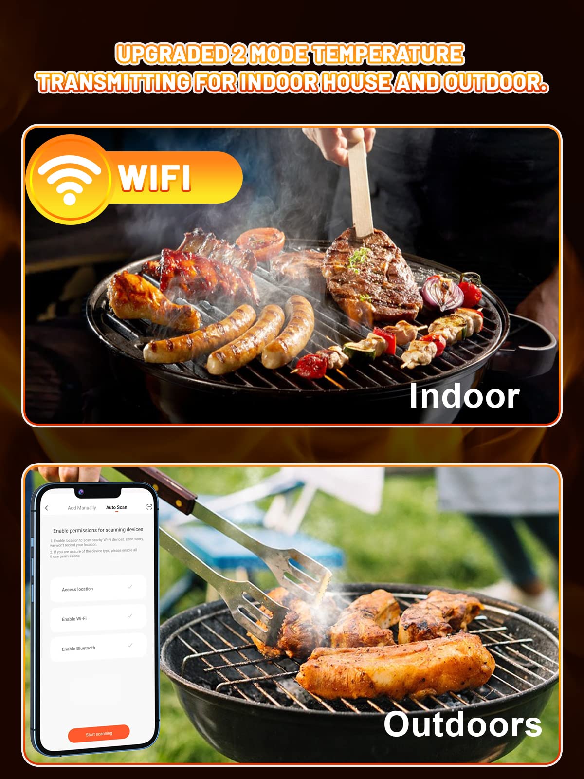 Sanwo WiFi Meat Thermometer with 2 Probes, Digital Wireless Instant Read Smart 2000mAH Rechargeable BBQ Grill Meat Thermometer with Timer, Alarm for Smoker, Oven, Grill, Roast, Kitchen Food Meat
