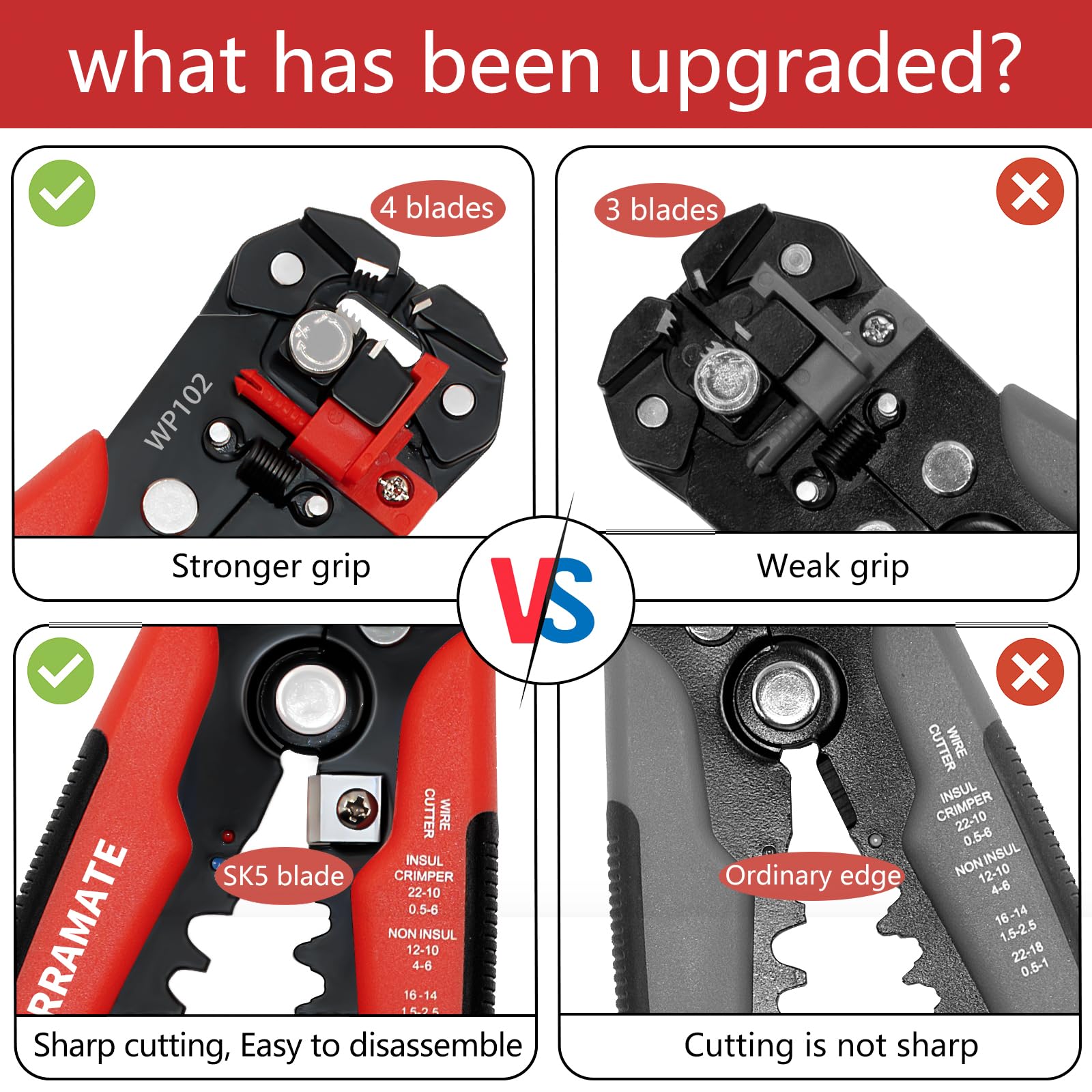 YARRAMATE 10-24 AWG Self Adjusting Wire Stripper/Wire Crimper/Wire Cutter - 3 in 1 Automatic Universal Wire Stripping Tool | Multifunctional Wire stripper and Crimping Tool, 8 Inch