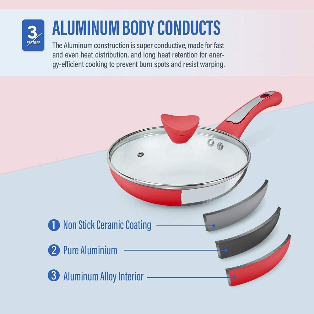 SHINEURI 6 Pieces Nonstick Pans with Lid, Nonstick Frying Pan with Lid, Ceramic Pans with Lid, Nonstick Skillet with Lids, Non-stick Skillet, Ceramic Skillets, Ceramic Nonstick Pan Set - 8/9.5/11 inch