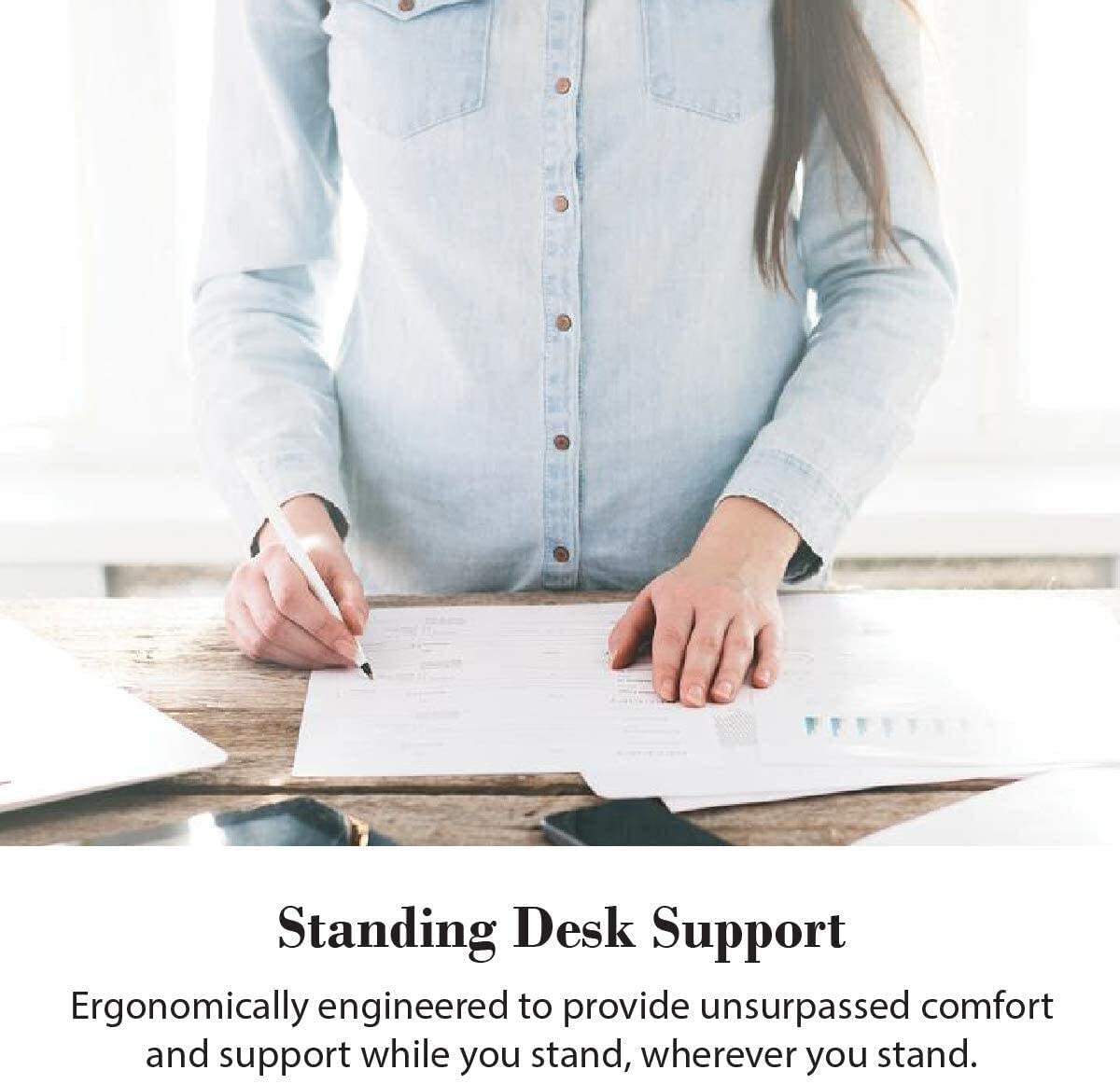 WellnessMats Original Collection Anti-Fatigue Floor Mat, Black, 36 in. x 24 in. x ¾ in. Polyurethane – Ergonomic Support Pad for Home, Kitchen, Garage, Office Standing Desk – Water Resistant,
