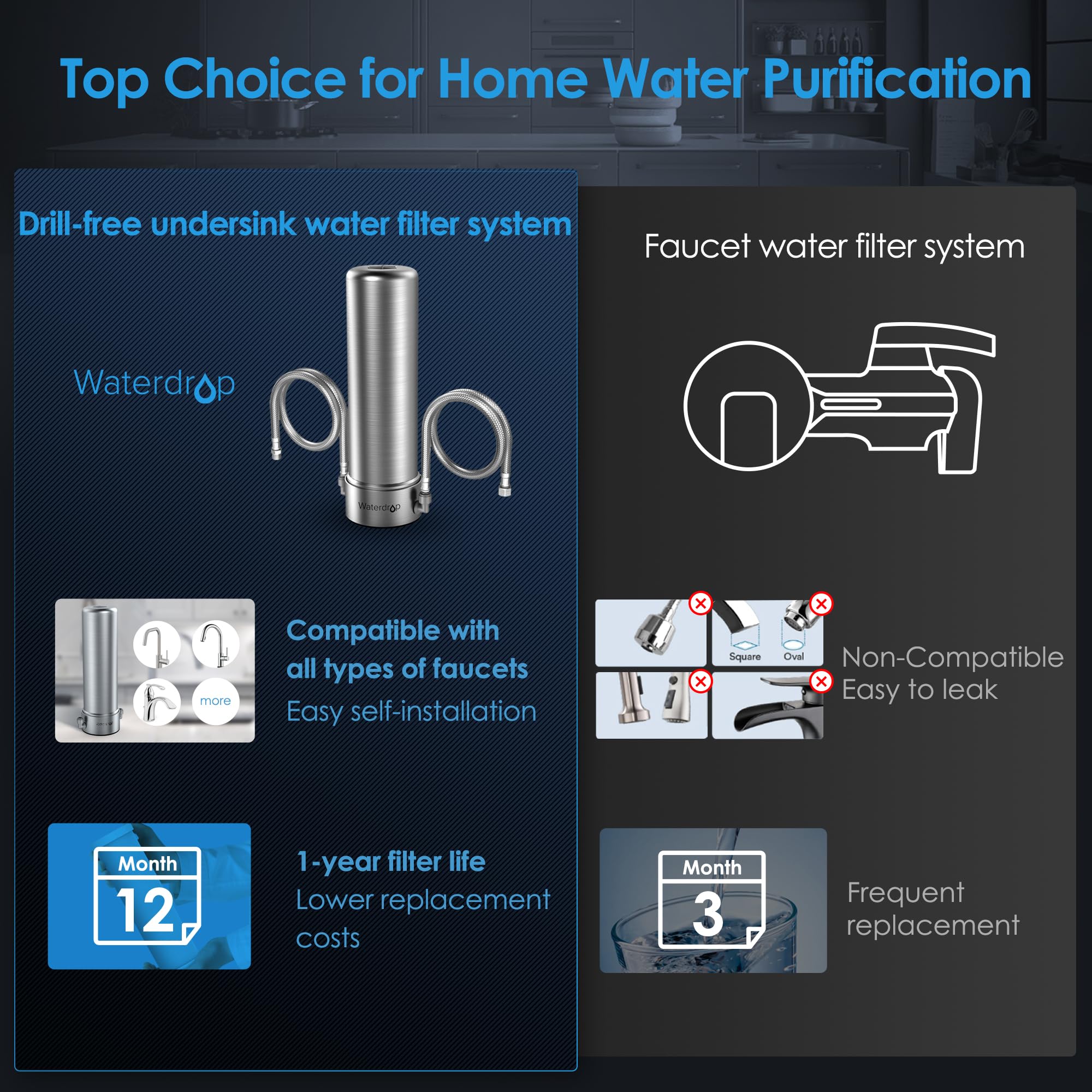 Waterdrop WD-10PP Under Sink Water Filter, Waterdrop TSA & TSB &TSB-CM 3-Stage Under Sink Water Filter System