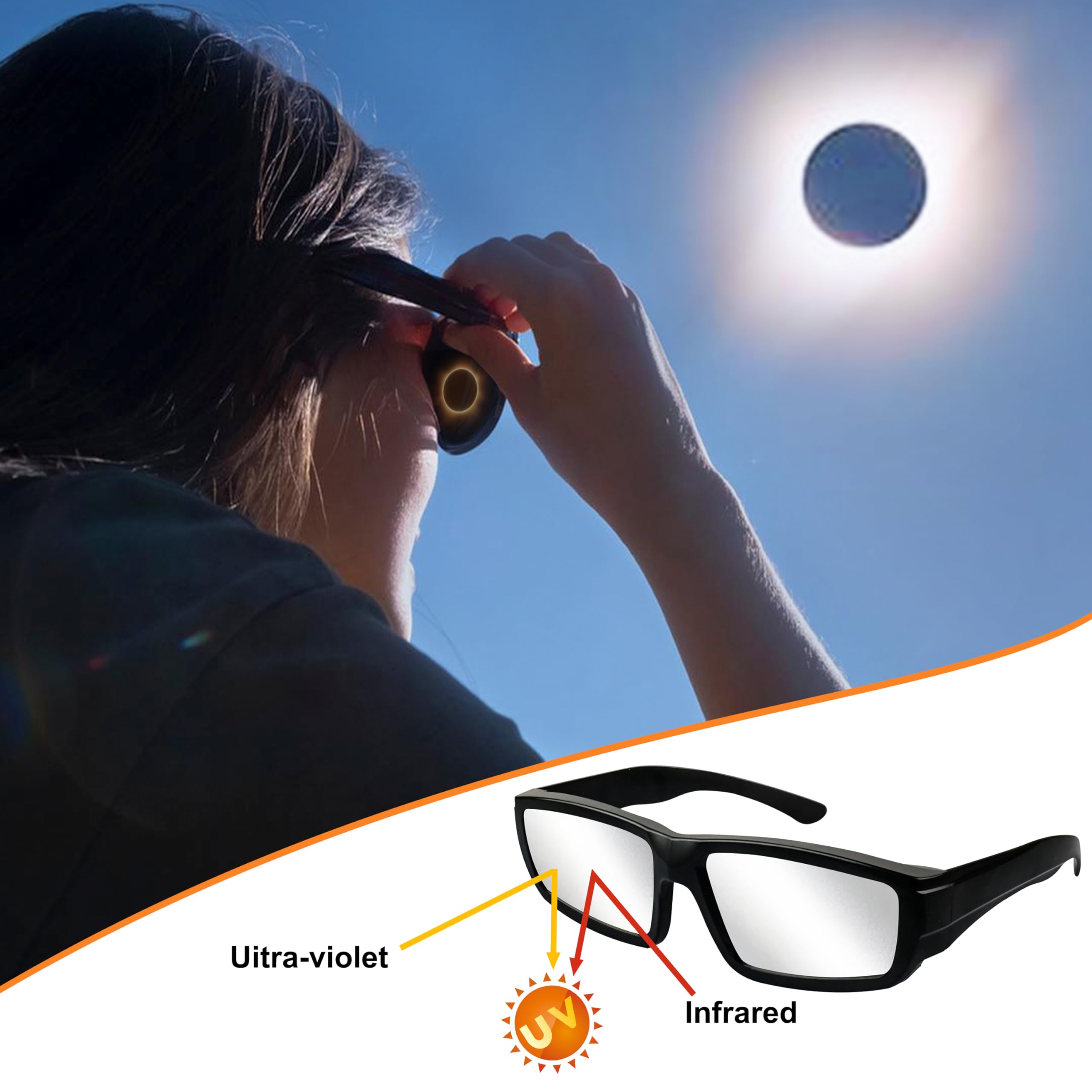 Oilkas Solar Eclipse Glasses - ISO 12312-2:2015(E) & CE Certified, Durable Plastic Eclipse Glasses for Direct Sun Viewing(6 Pack)
