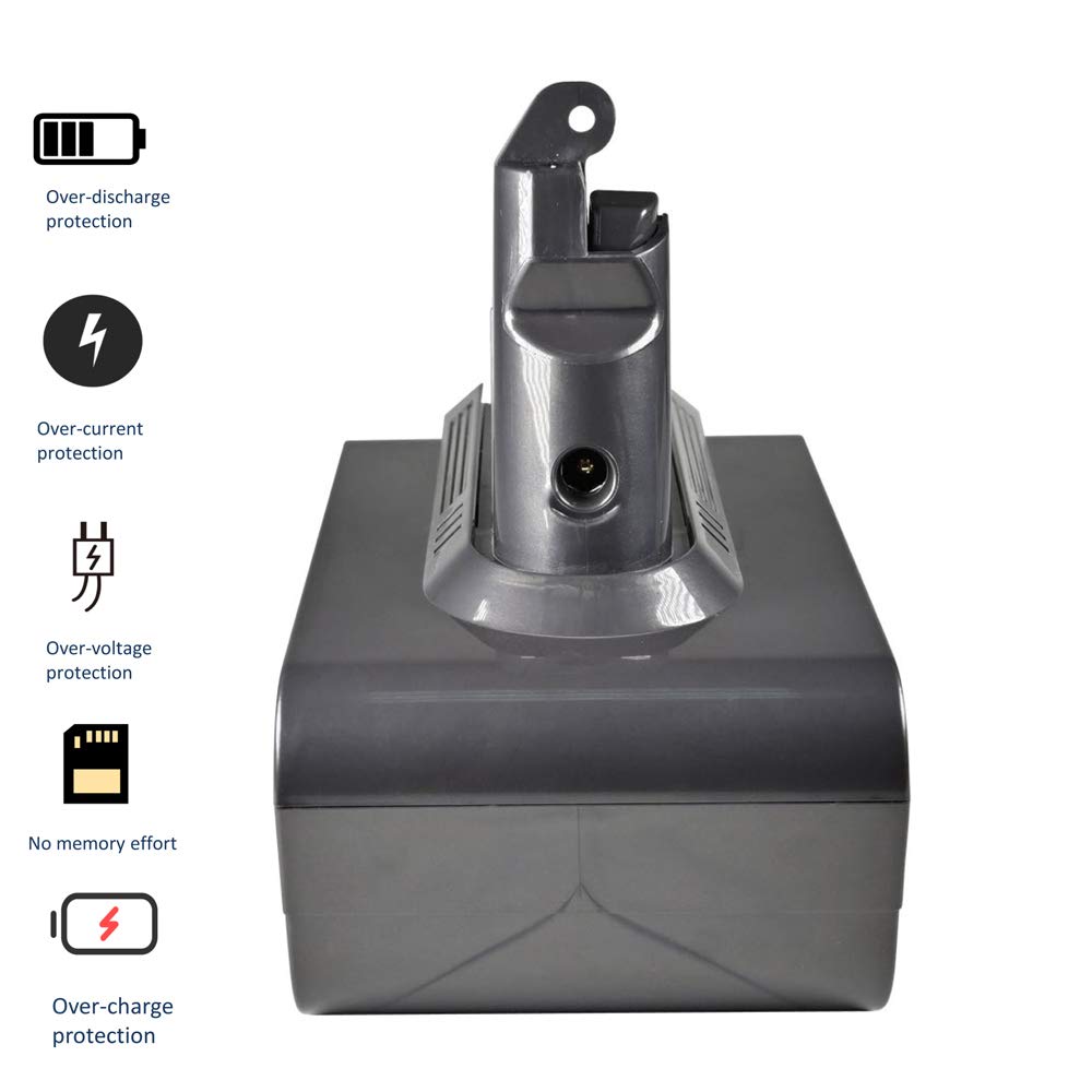 Runjoy 97.2Wh 4500mAh Replacement Battery for Dyson V6, high Capacity, Compatible with Dyson V6/DC58/59/62/72/74/SV03/04/06/07/09 etc. Vacuum Cleaner.