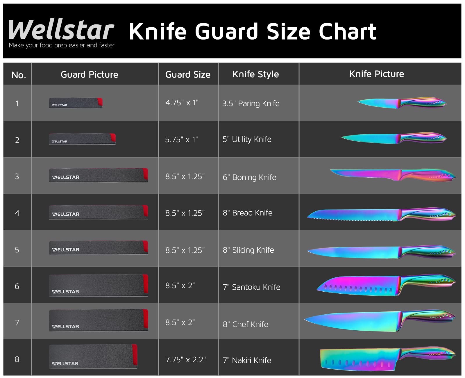 WELLSTAR Rainbow Knife Set 16 Pieces with 8 Knives and 8 Blade Guards, Iridescent German Stainless Steel Kitchen Knives with Durable Sheath Cover, Colorful Titanium Coated Chef’s Cooking Knife Set