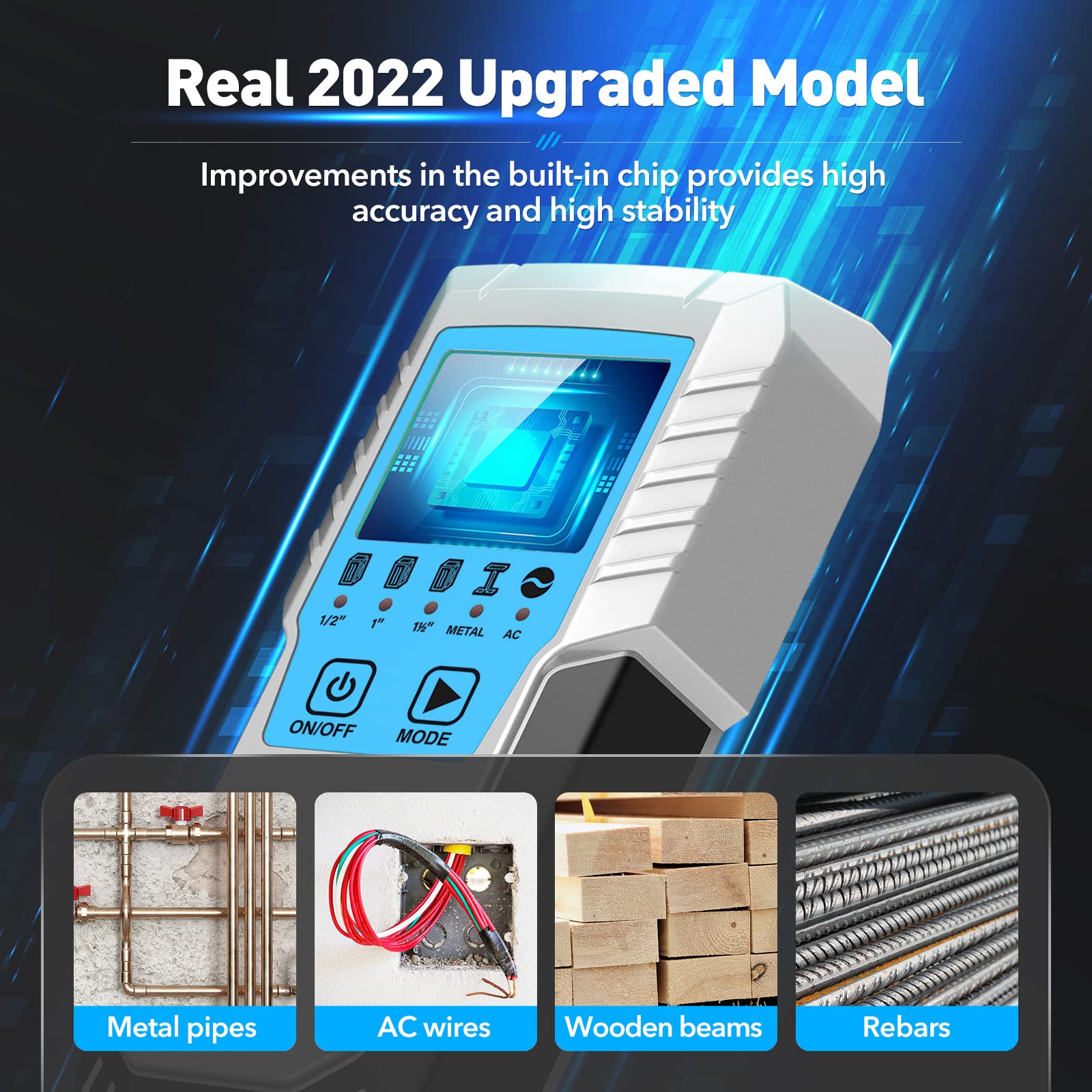 Stud Finder Wall Scanner Detector - Upgrade 5 in 1 Electronic Stud Sensor Wall Wood Metal Stud Sensor Pipe Joist Beam Finders Accurate Edge Center Finder for Wood Beams AC Wires Metal Detection