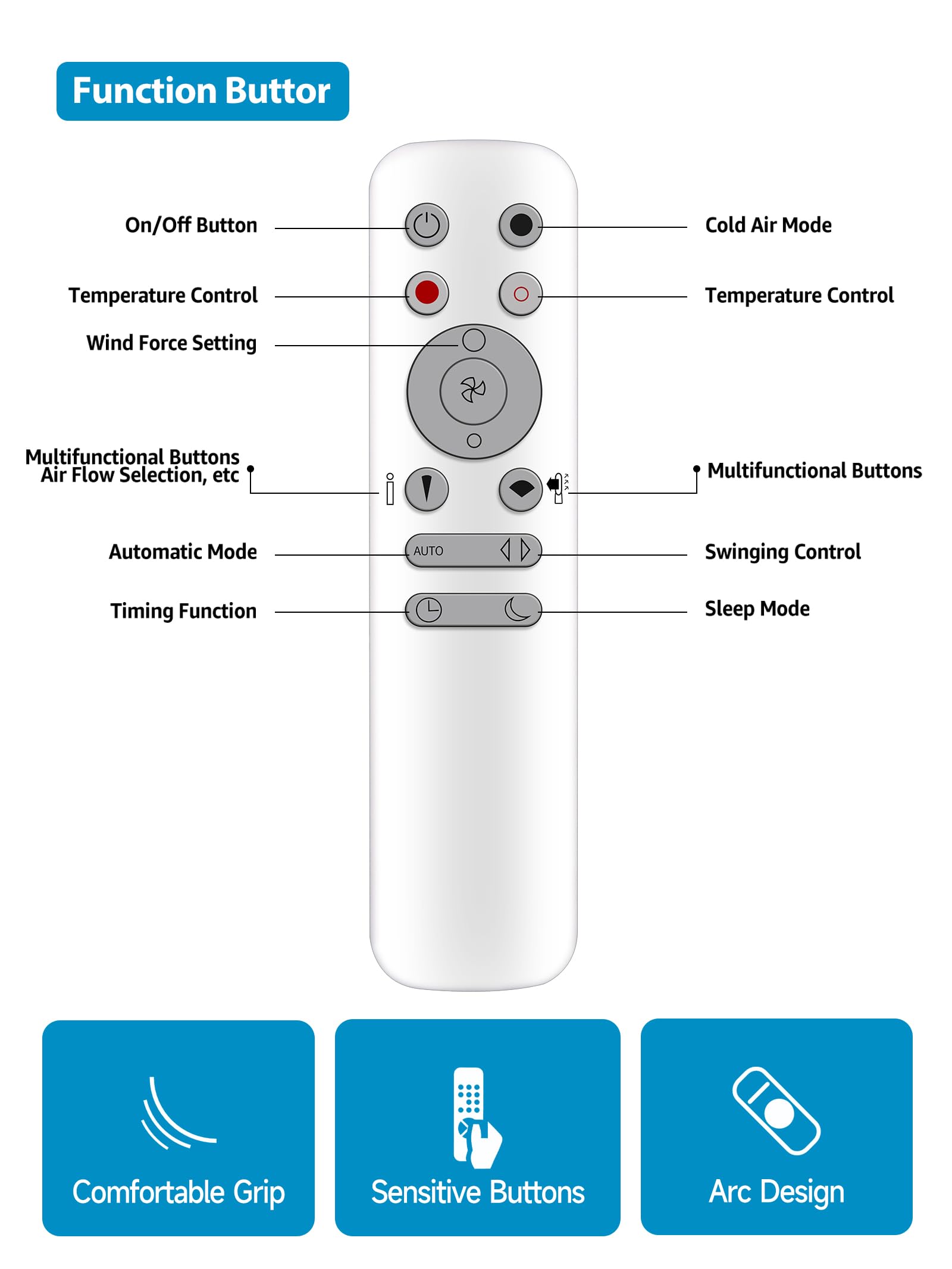 Universal Remote Control for Dyson Hot + Cool Fan Heater Tower,ABS Material Dyson Remote Control Replacement