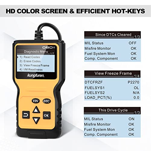 OBD2 Scanner Diagnostic Tool, kungfuren Car Code Reader Auto Diagnostic with LCD Display Screen, Engine Fault Code Scanner for All OBDII Cars After 1996