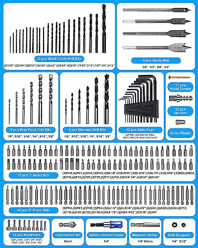 WESCO Drill Bit Set, Screwdriver Bit Set, 201-Piece Impact Driver Bit Set, Tools for Men, Drill Bits for Wood Metal Cement Drilling and Screwdriving, Gift for Men