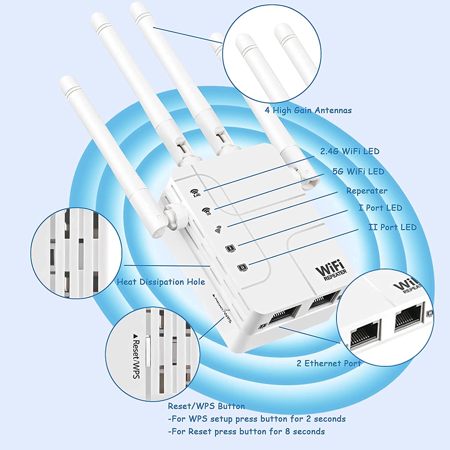 WiFi Extender - 1200Mbps Internet WiFi Booster, Coverage Up to 3000sq.ft, 2.4 & 5GHz WiFi Range Extender Signal Booster for Home, Dual Band 4 Antennas Full Coverage Wireless Signal Amplifier Repeater