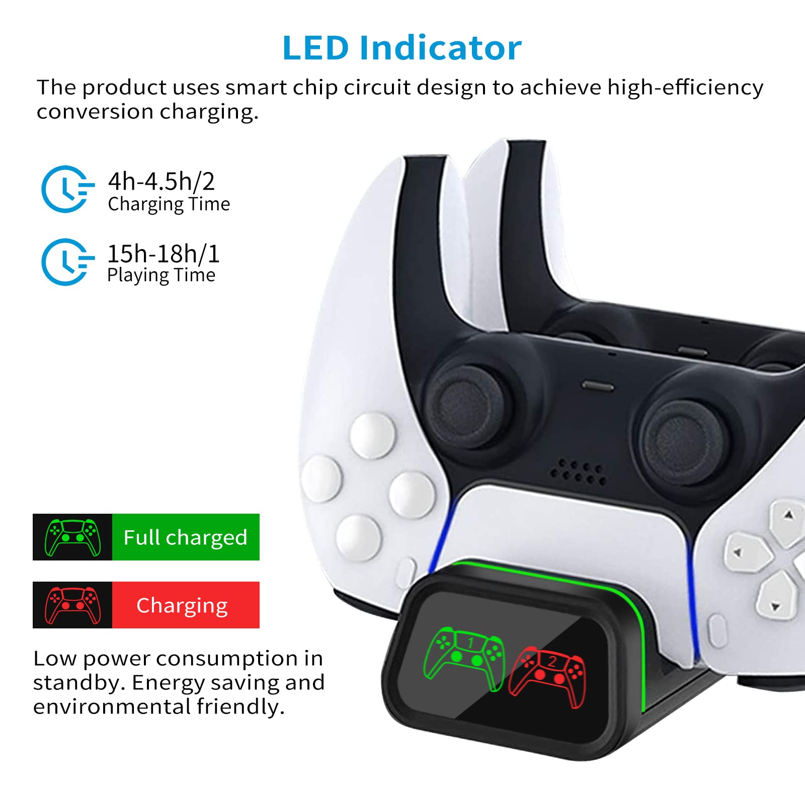 PS5 Controller Charging Station, DualSense Playstation 5 Fast Controller Charger with USB Type-C, PS 5/X-Belite 2 /X-Series S/X Charging Station Dock with LED Indicator, Safety Chip Protection
