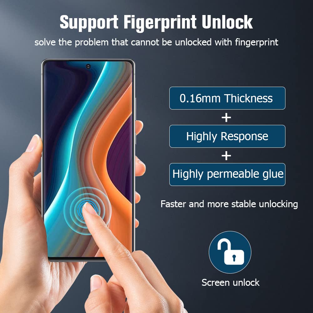 OuYteu 【2+2 Pack】 Galaxy Note 20 5G Privacy Screen Protector And Camera Lens Protection,Anti-Spy Tempered Glass,Curved Full Coverage, Fingerprint Unlock For Samsung Galaxy Note 20