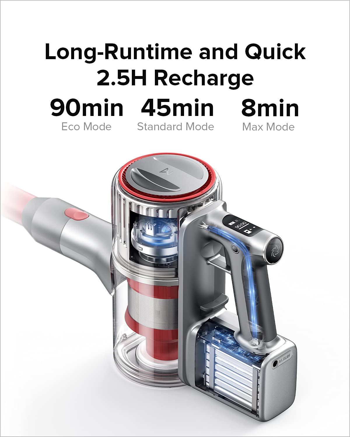 roborock H7 Cordless Stick Vacuum Cleaner, 3 Cleaning Modes, 160AW Constant Suction Power, Lightweight, Flexible MagBase Accessories, Long-Lasting Battery with 2.5H Recharge