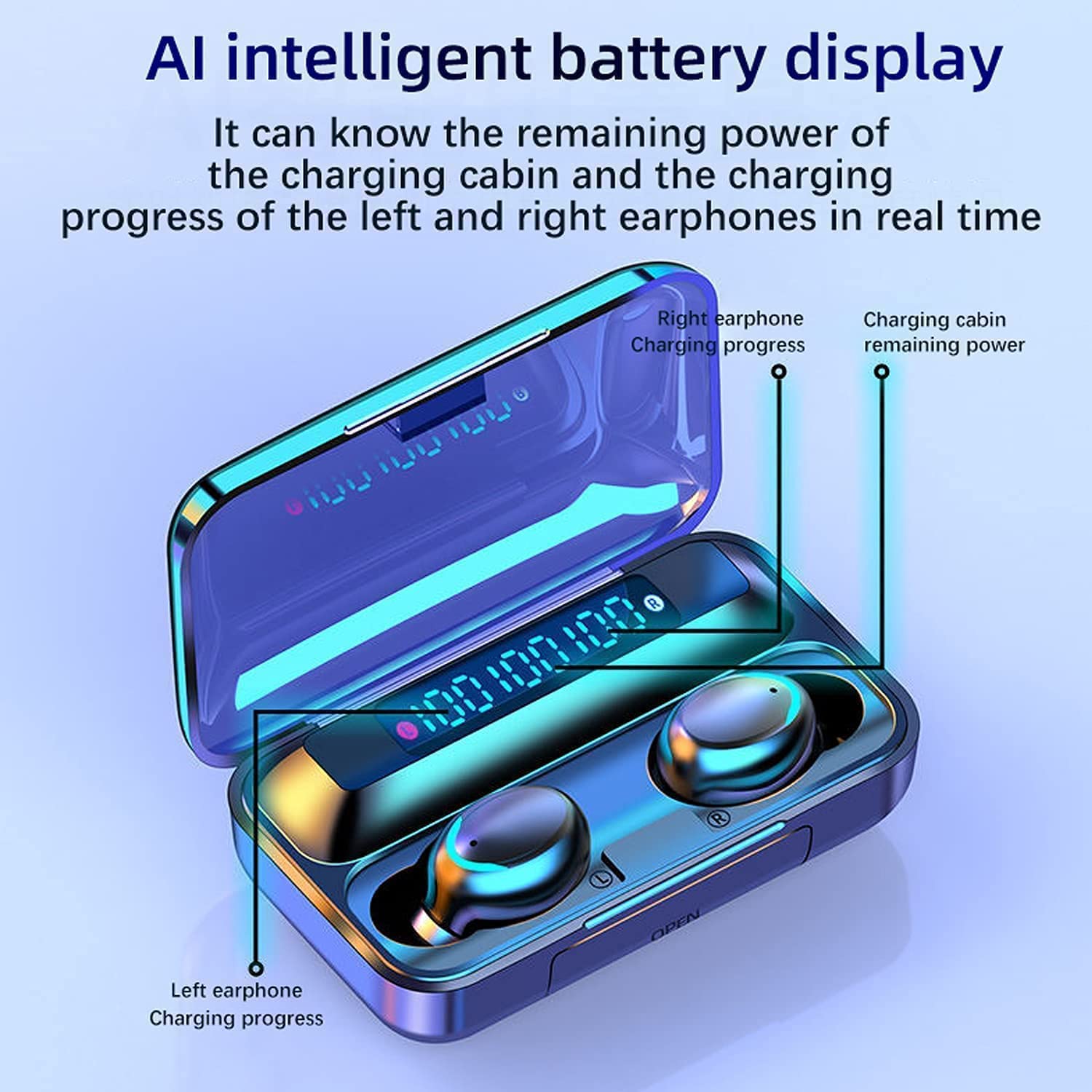 Wireless Earbuds Bluetooth 5.0 True Wireless Earbuds with Charging Case, Wireless Ear Buds,Earbuds for Android,iOS,in-Ear Stereo Earphones, Power for All Day, Touch Control, Fast Pair