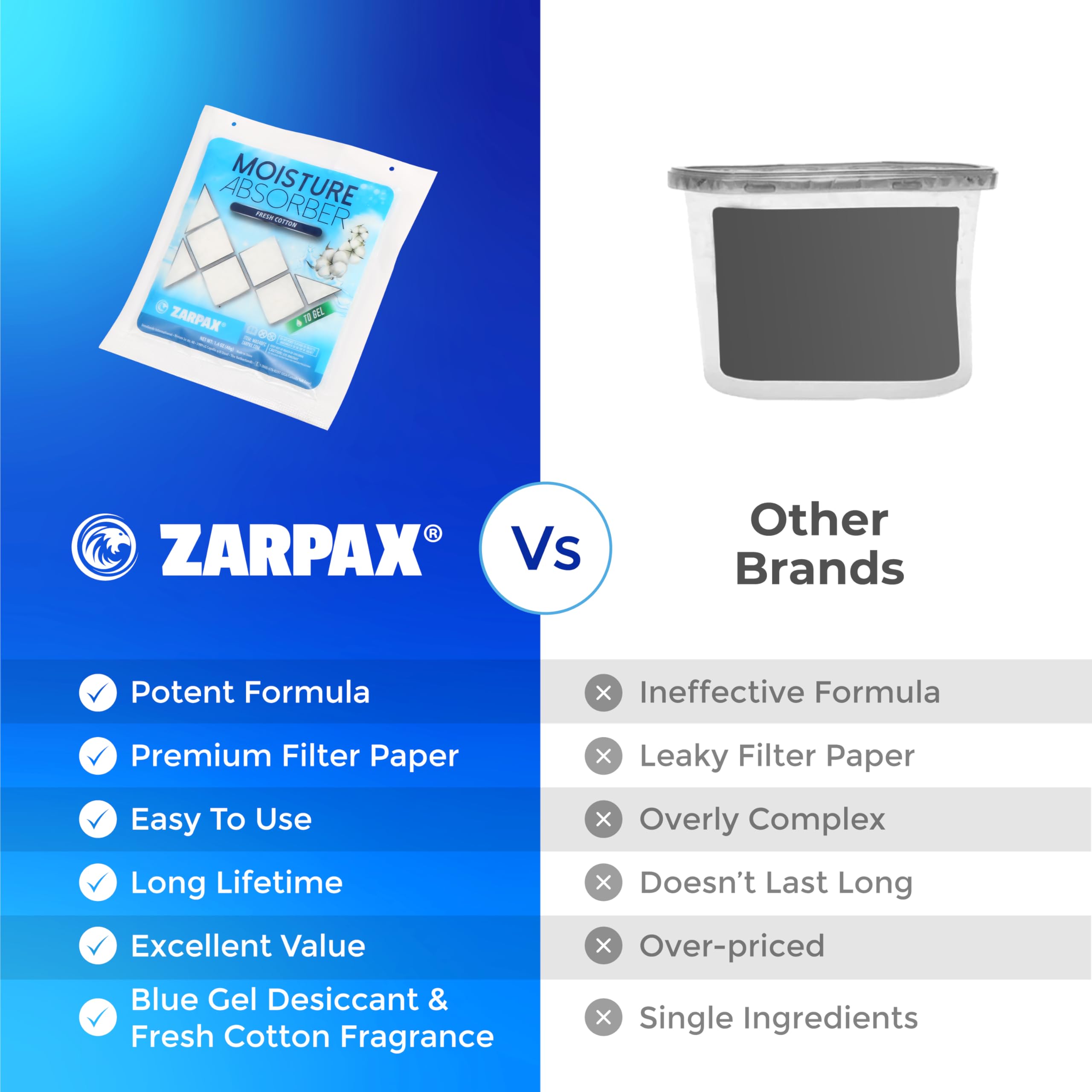 Zarpax Moisture Absorber Sachets Fresh Cotton 1.4 oz/40g - Remove Excess Moisture In Air & Odor - Desiccant Dehumidifier for Closet, Drawer, Safe, Storage - Dampness & Humidity Control - Set of 8