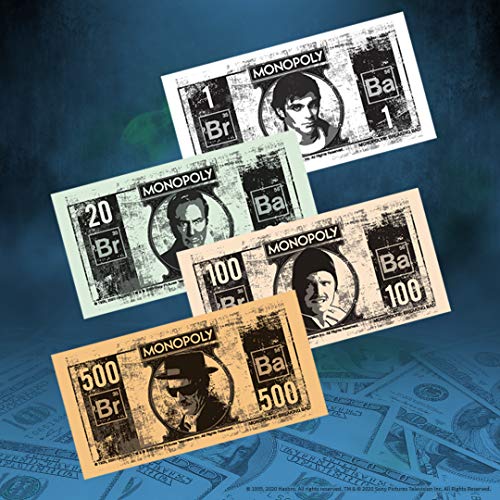 Monopoly Breaking Bad | Based on AMC's Breaking Bad Show | Collectible Monopoly Game Featuring Familiar Locations and Iconic Moments