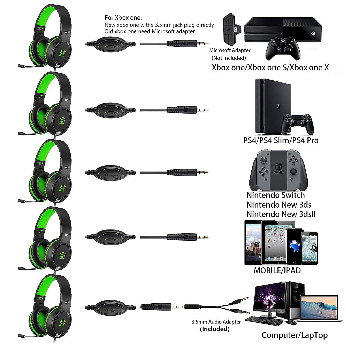 Masacegon Gaming Headset for PC,Gaming Headphone Compatible with Xboxone,PS4,Nintendo Switch,3.5mm Over-Ear Headphones with Noise Canceling Feature