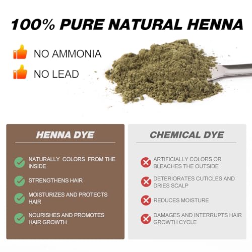 Simpout Natural Eyebrow Henna Kit for Professional Spot Coloring at Home & Salon (E02 Dark Brown)