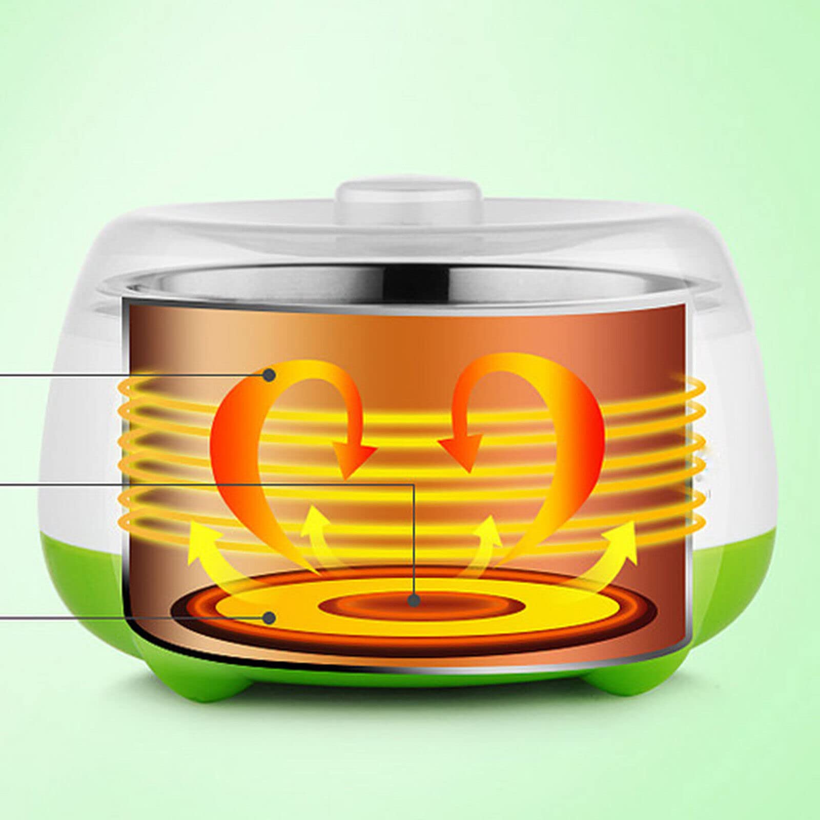 PanDair 1L Automatic Yogurt Maker with Stainless Steel Inner Pot for Home Organic Yogurt, Cheese Maker, Fruit Wine Maker US Stock
