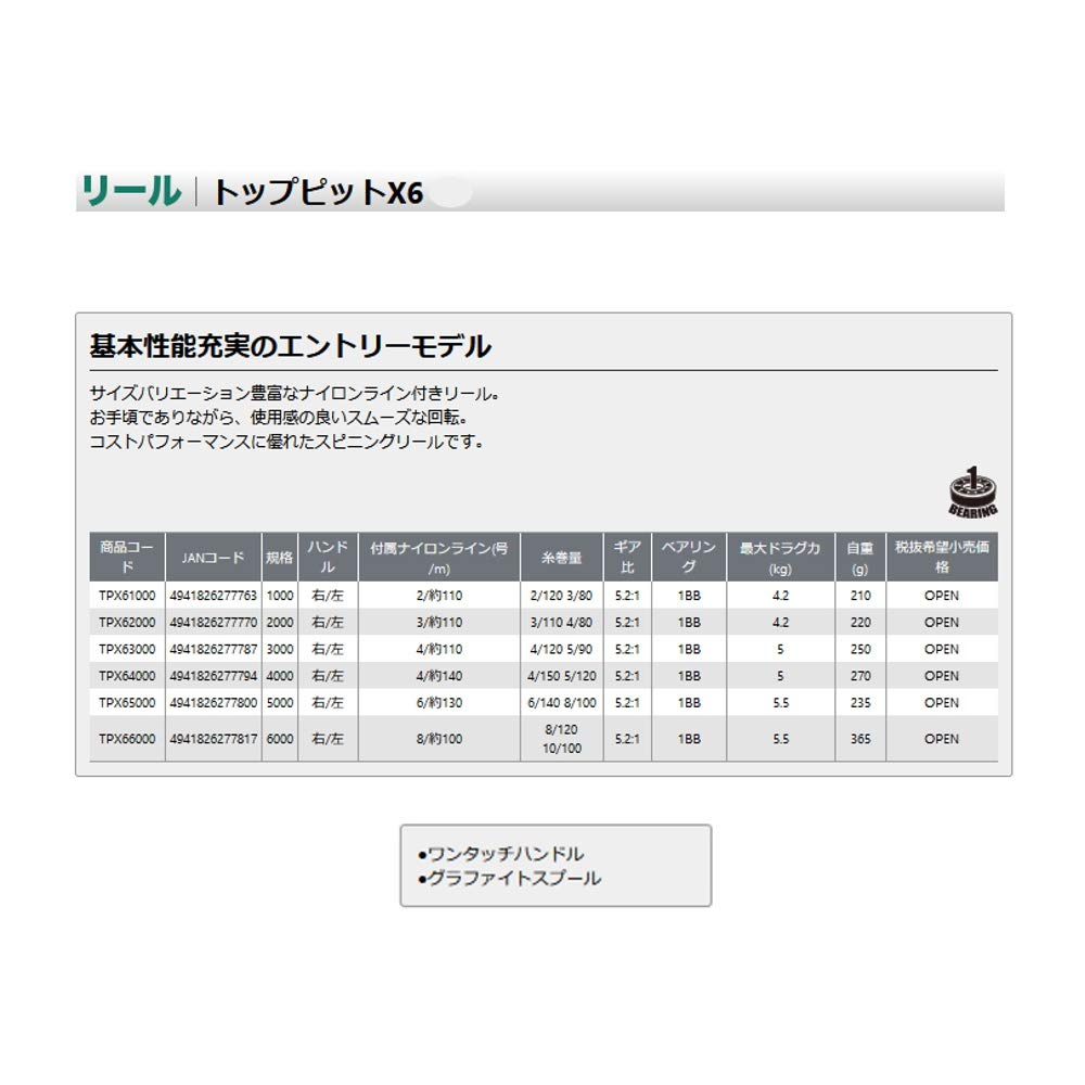 Osaka Fishing Gear (OGK) Spinning Reel Toppit X6