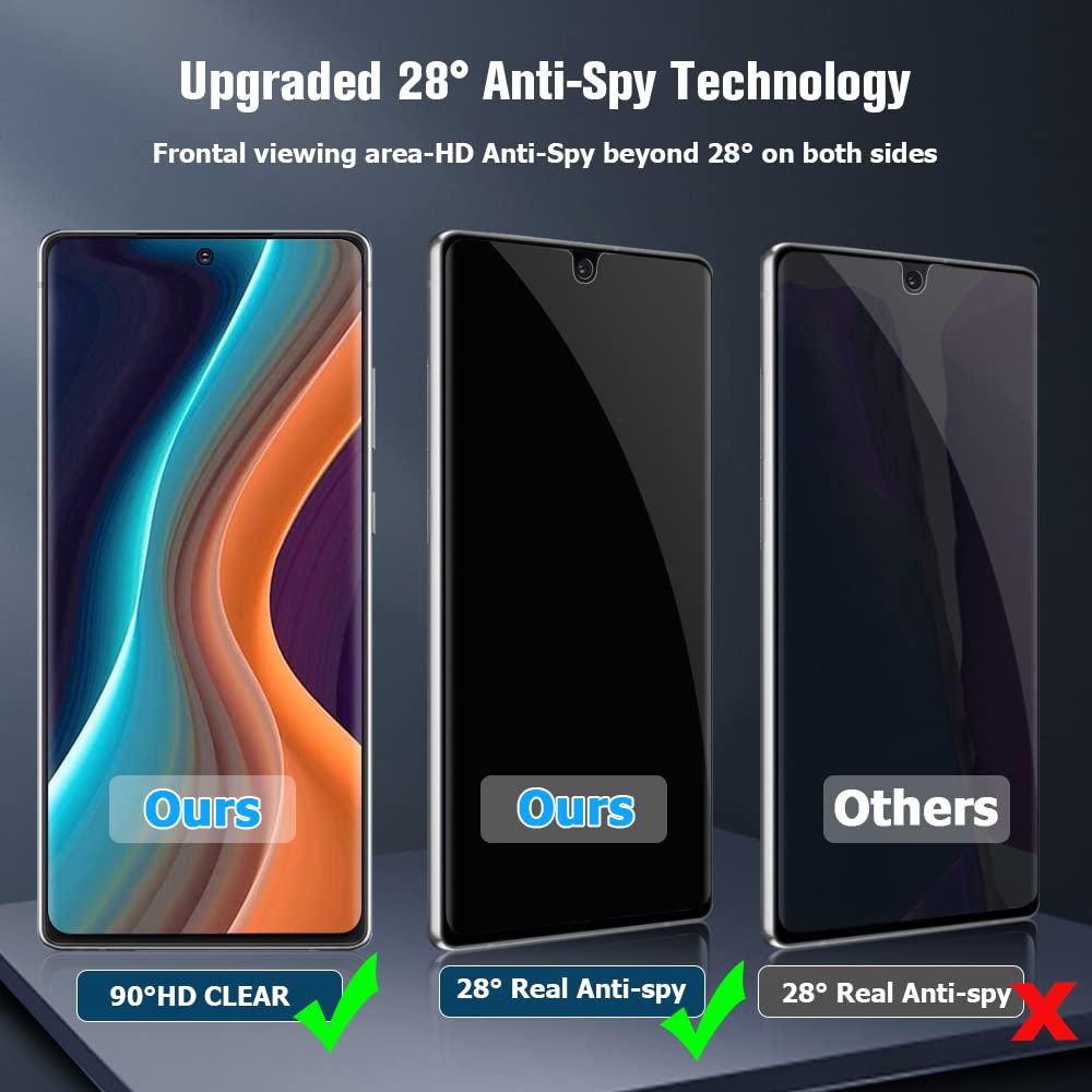 OuYteu 【2+2 Pack】 Galaxy Note 20 5G Privacy Screen Protector And Camera Lens Protection,Anti-Spy Tempered Glass,Curved Full Coverage, Fingerprint Unlock For Samsung Galaxy Note 20
