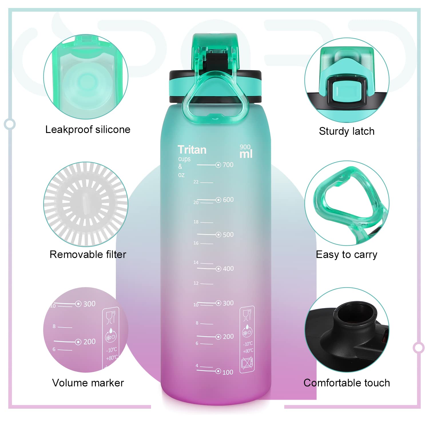 Opard 30oz Sports Water Bottle with Leak Proof Flip Top Lid BPA Free Tritan Reusable Plastic for Gym and Outdoor