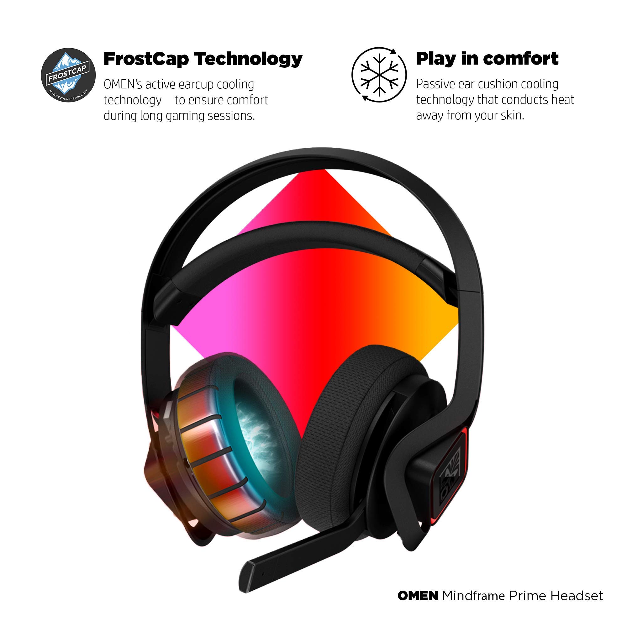 OMEN Mindframe Prime Gaming Headset with Cooling FrostCap Ear Cups, Custom RGB, 7.1 Surround Sound, Noise-Canceling Microphone (6MF35AA) (Renewed)