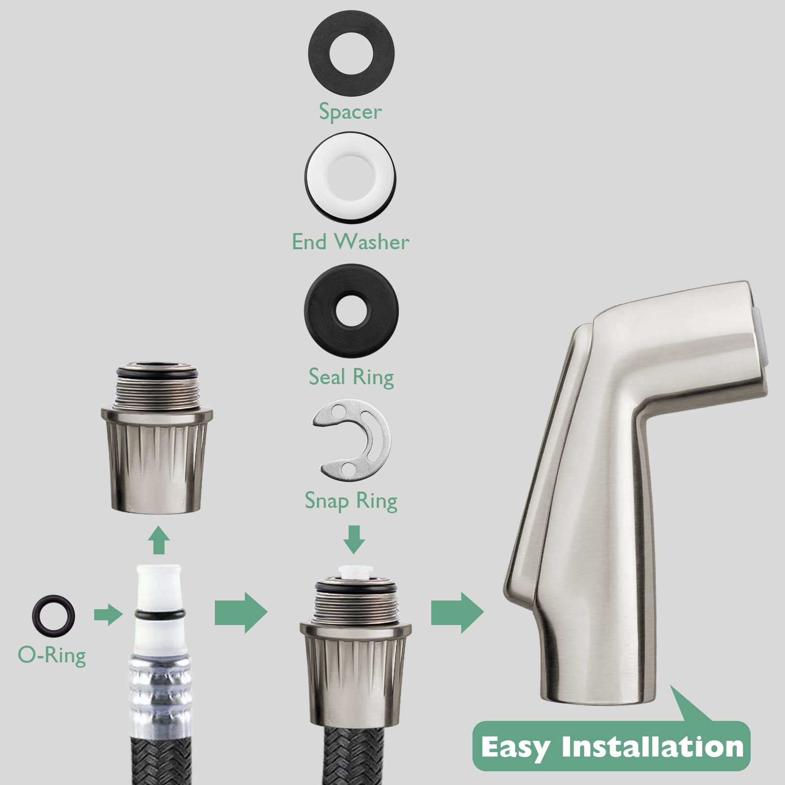 Sink Sprayer Replacement, Universal Kitchen sink Sprayer,Houtingmaan Sink Sprayer Head, Kitchen Sink Side Sprayer Head, Faucet Sprayer Head Brushed Nickel