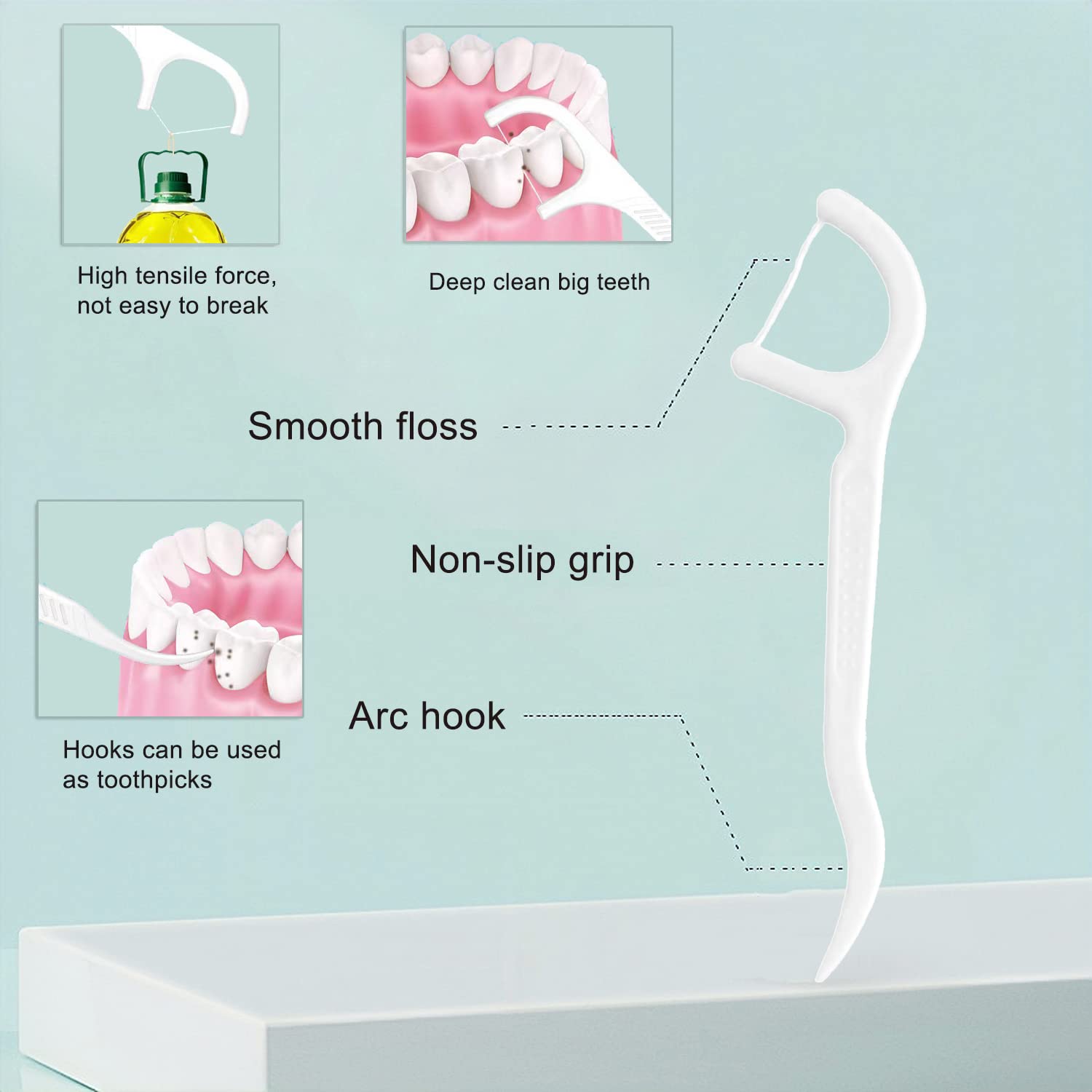 ZHENBUCUO Floss Picks Dispenser, Total 110 Count(White) Dental Flossers for Adults, Portable Floss Dispenser and Refills, Floss Holder Reusable for Home Hotel Travel Clean Teeth