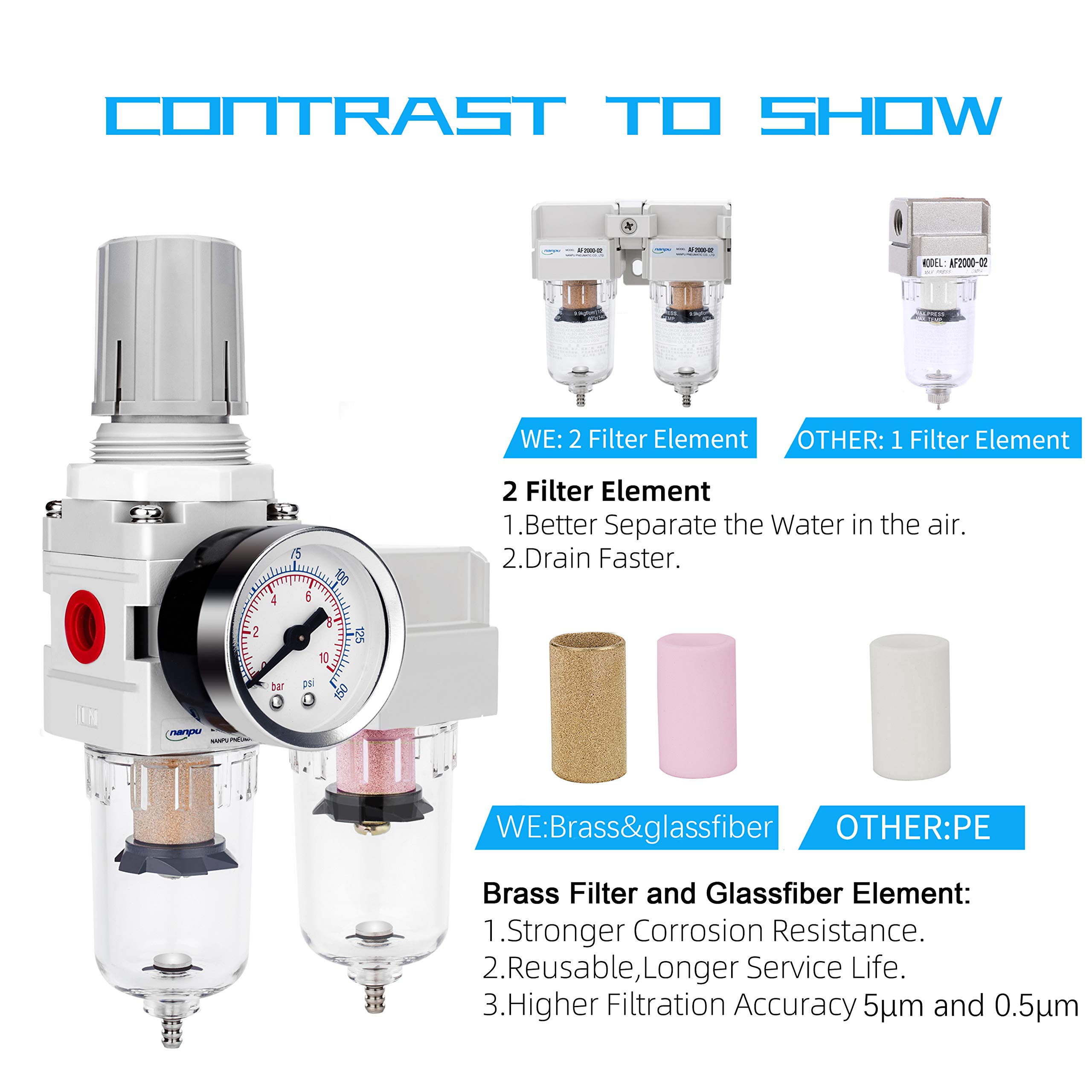 NANPU 1/4" NPT Air Dryer System - 5 Micron Particulate Filter, 0.5 Micron Coalescing Filter & Air Pressure Regulator, Water Trap Separator - Semi-Auto Drain,0-150 psi Gauge, Poly Bowl, Metal Bracket