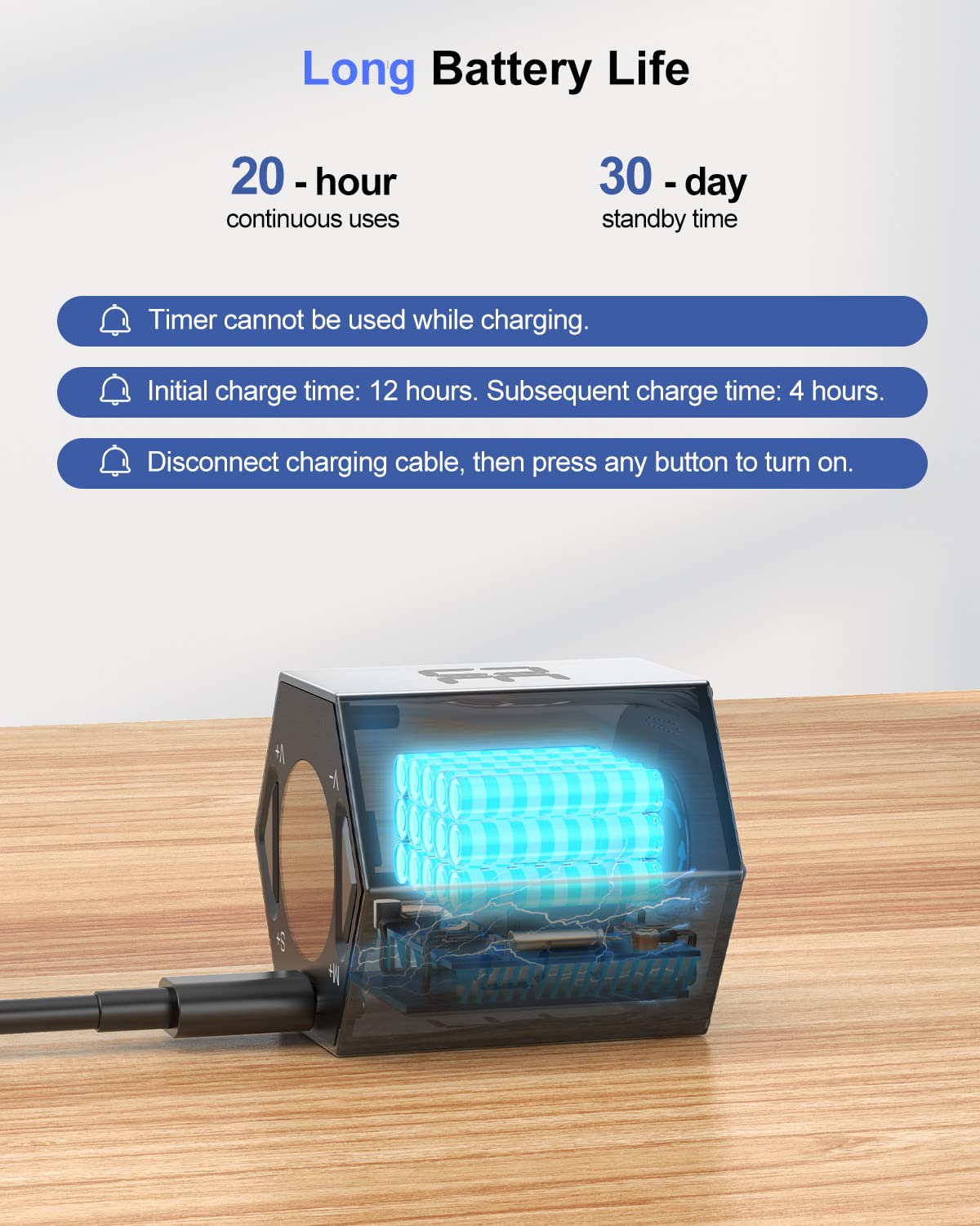 Ticktime Pro Pomodoro Timer, Productivity Cube Timer, Magnetic Flip Timer, Pause & Resume, Mute, Vibrate & Adjustable Sound Alert, for Task, Work, ADHD, 1/3/5/8/10/15min & Custom Countdown, Purple