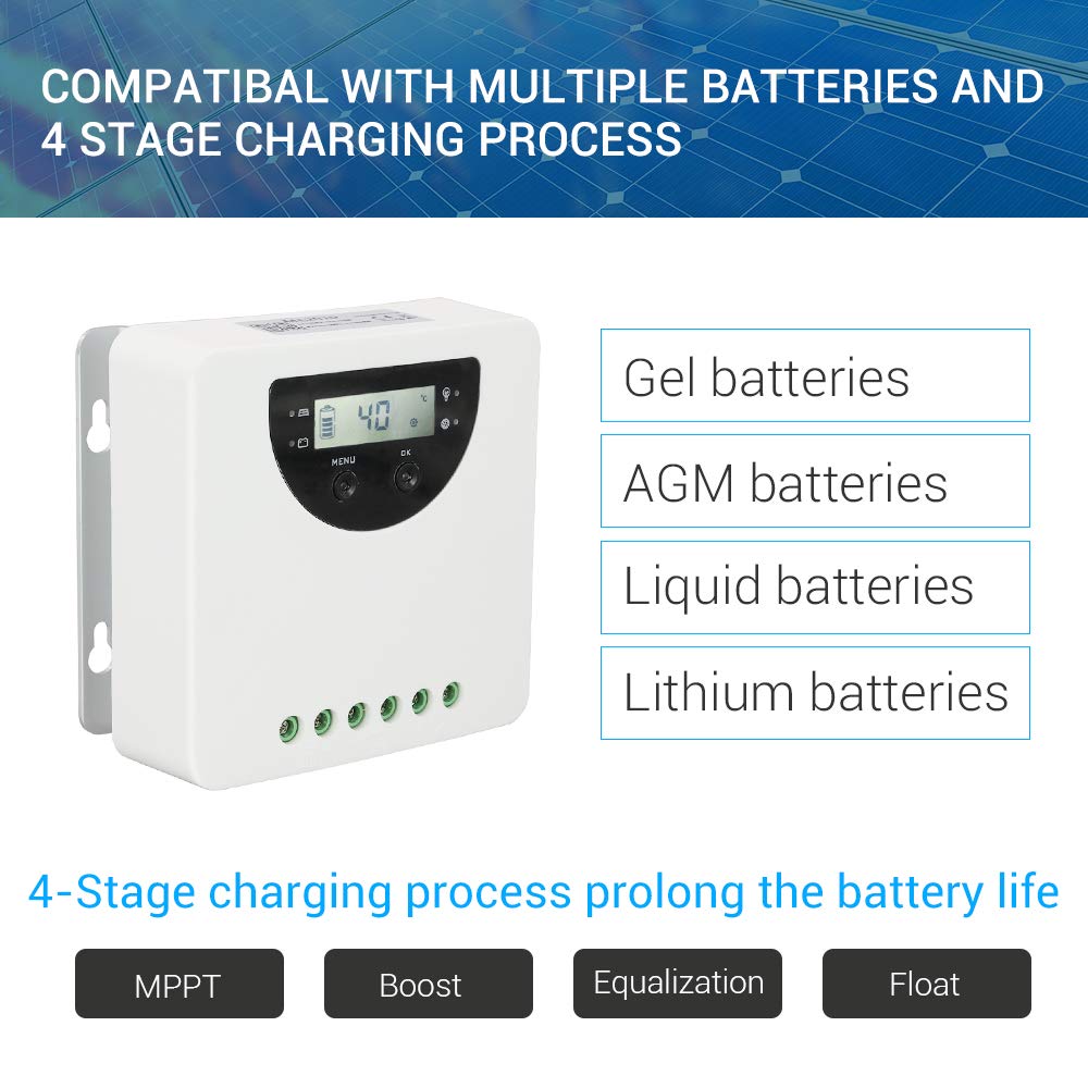 PowMr 20Amp MPPT Solar Charge Controller 12V/24V Auto, Solar Panel Charge Controller Mppt 100V PV Input Negative Grounded Solar Regulator with LCD Display for Gel Sealed Flooded Lithium Battery