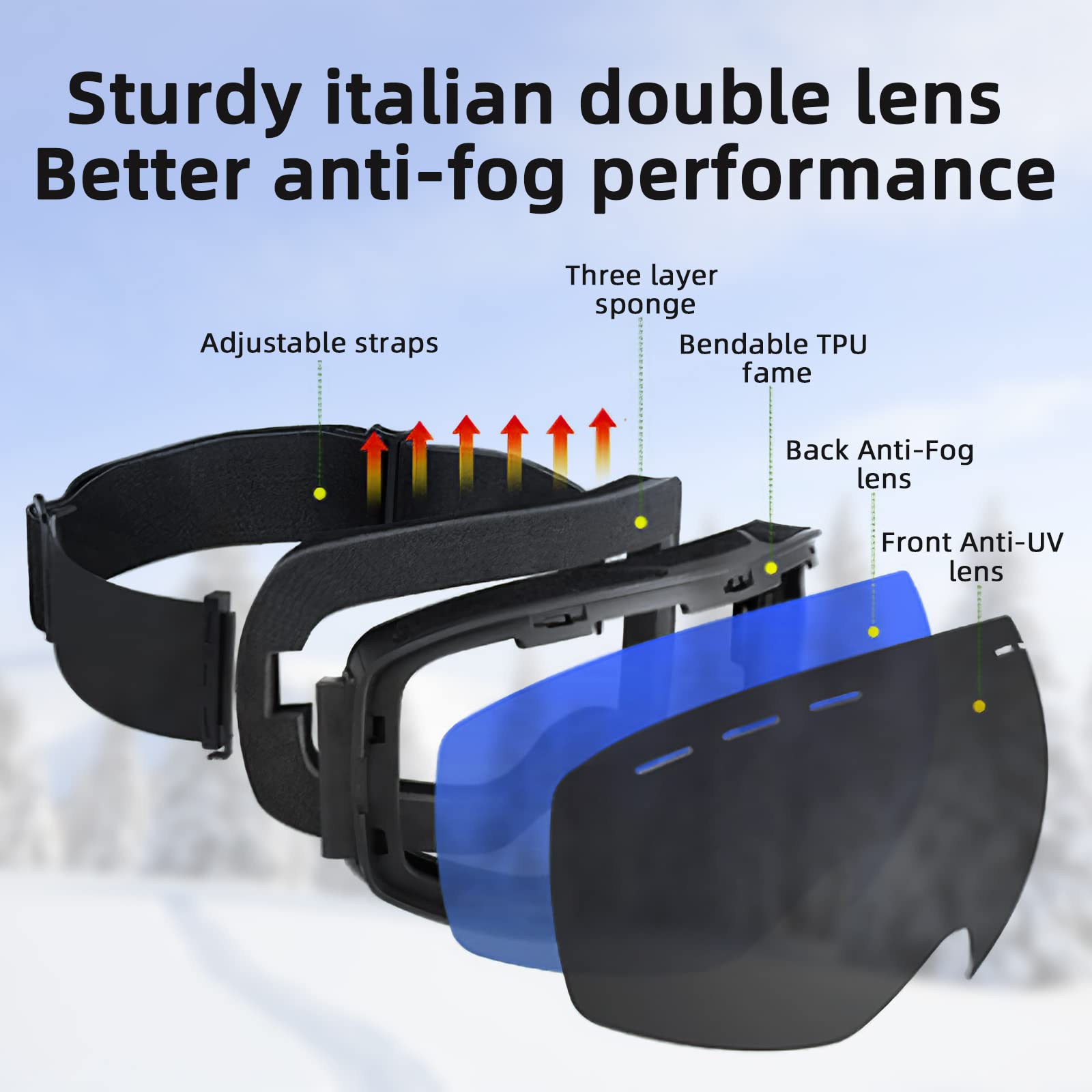 olalunule Ski Goggles Snowboard Goggles for Men and Women Anti-UV Anti-FOG Spherical Frameless Double-Layer Lens Polarized Ski Goggles over Glasses