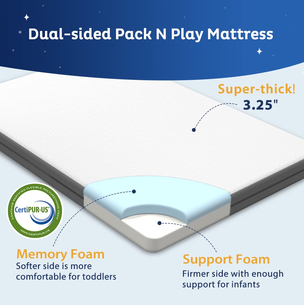 Papablic Pack and Play Mattress | Dual Sided Mattress for Babies and Toddlers | Unique Breathable System | Playard Mattress Fits Most Pack and Play Playpens